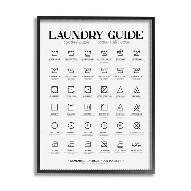 Stupell Industries Laundry Room Minimal Symbols Guide Check Pockets, 11 ...
