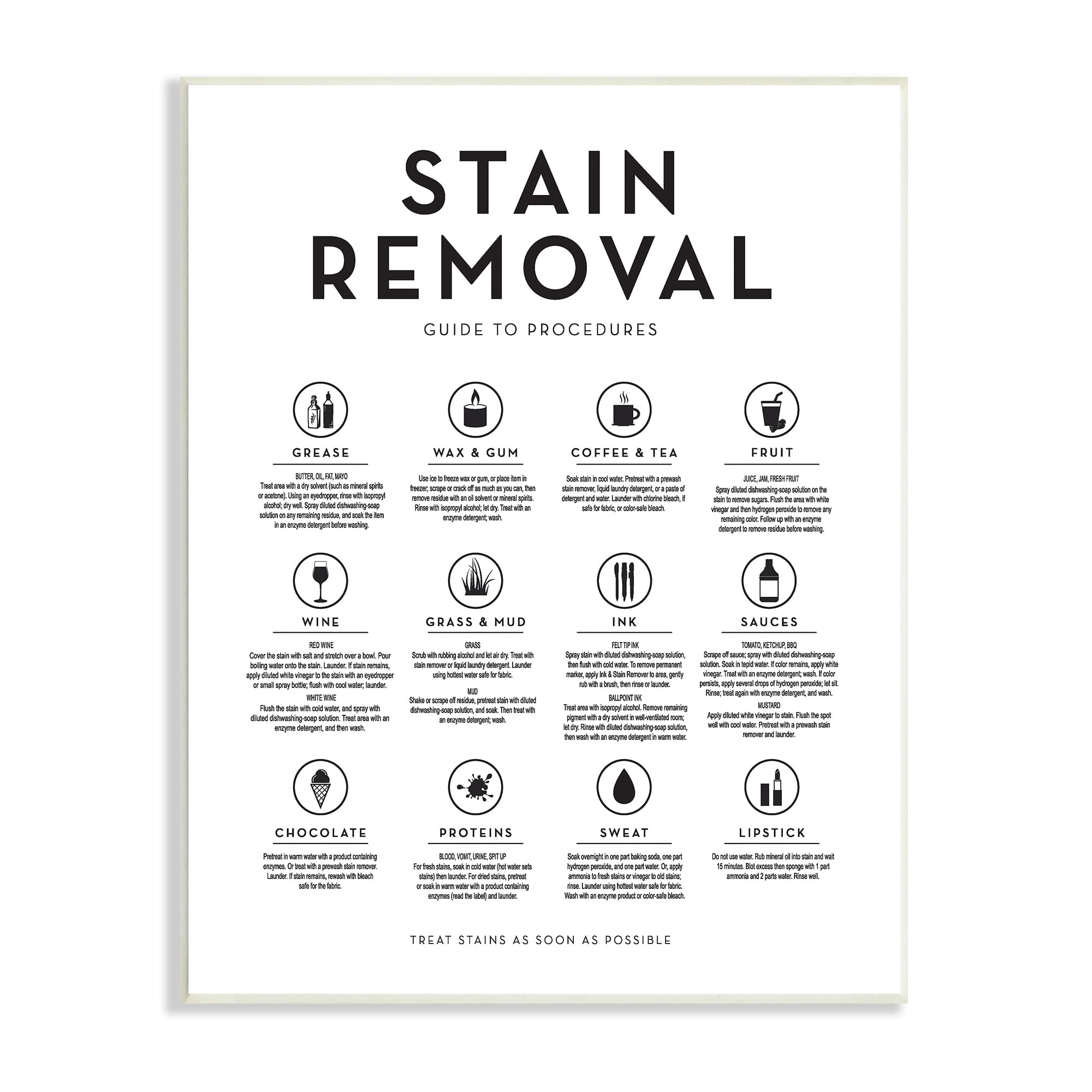 Laundry Stain Removal Guide Helpful Symbols Chart Wall Plaque Art, 10 x ...