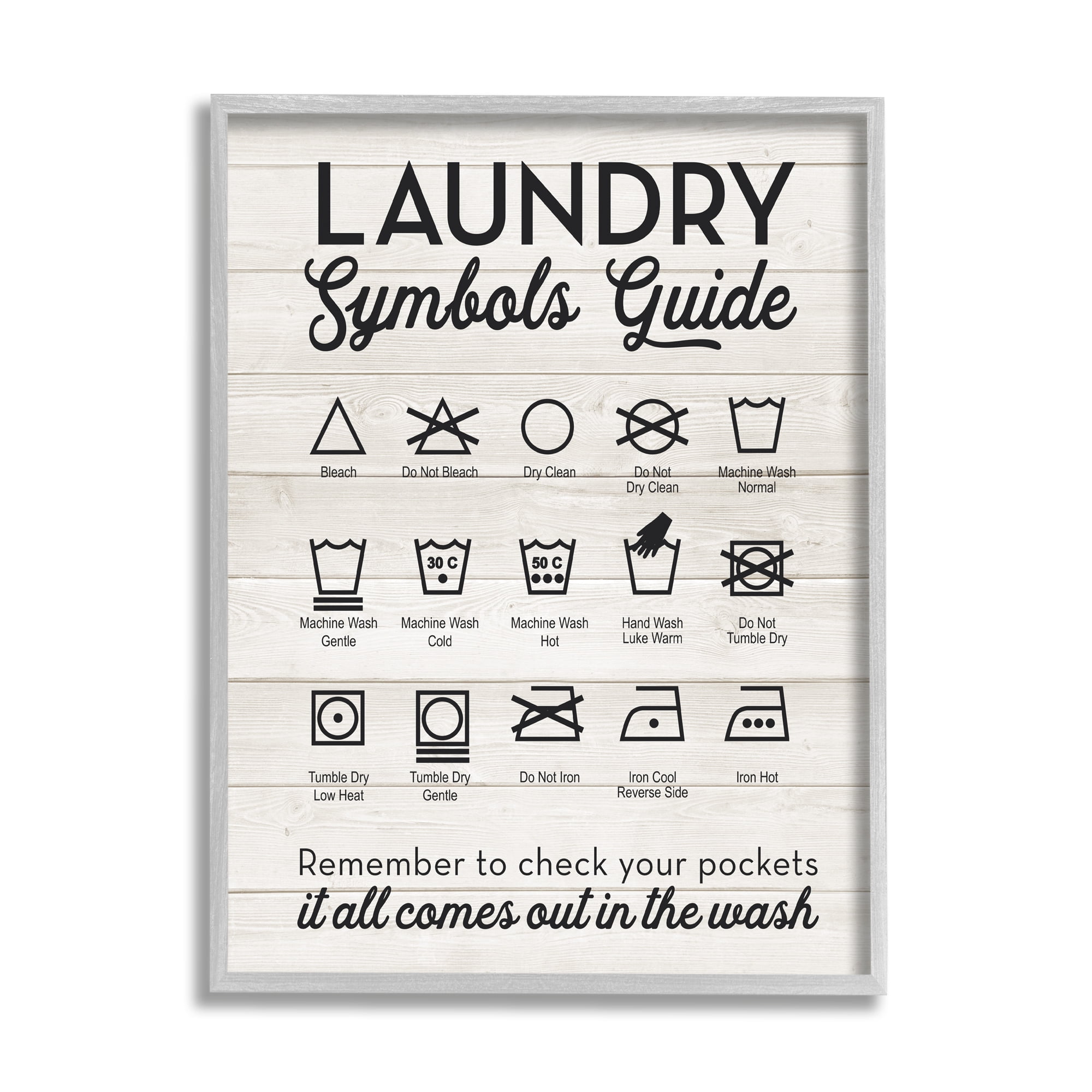 Stupell Industries Laundry Symbols Guide Typography, 24 x 30,Design by Lettered and Lined ...