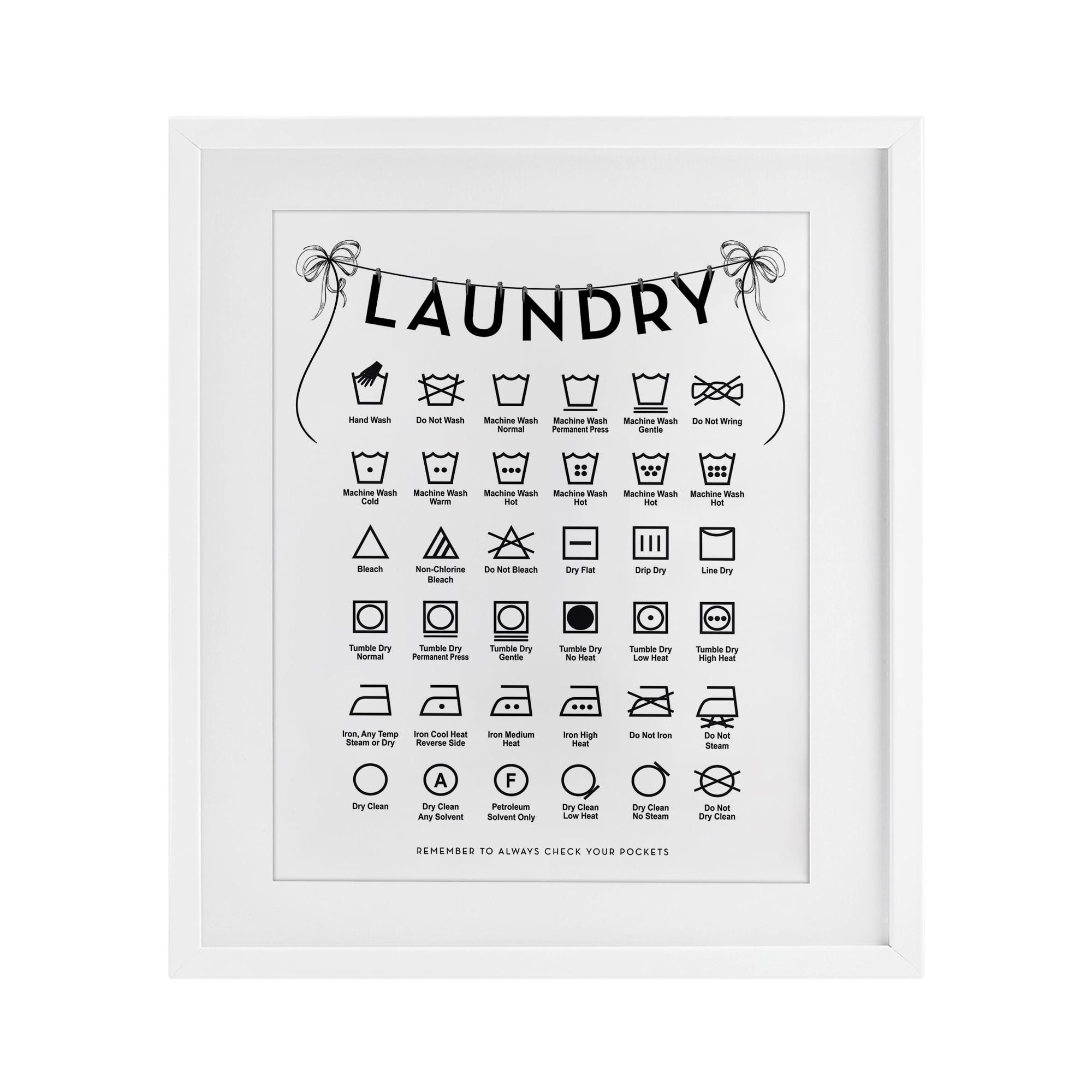 Stupell Industries Laundry Symbols with Vintage Ribbons White Framed ...