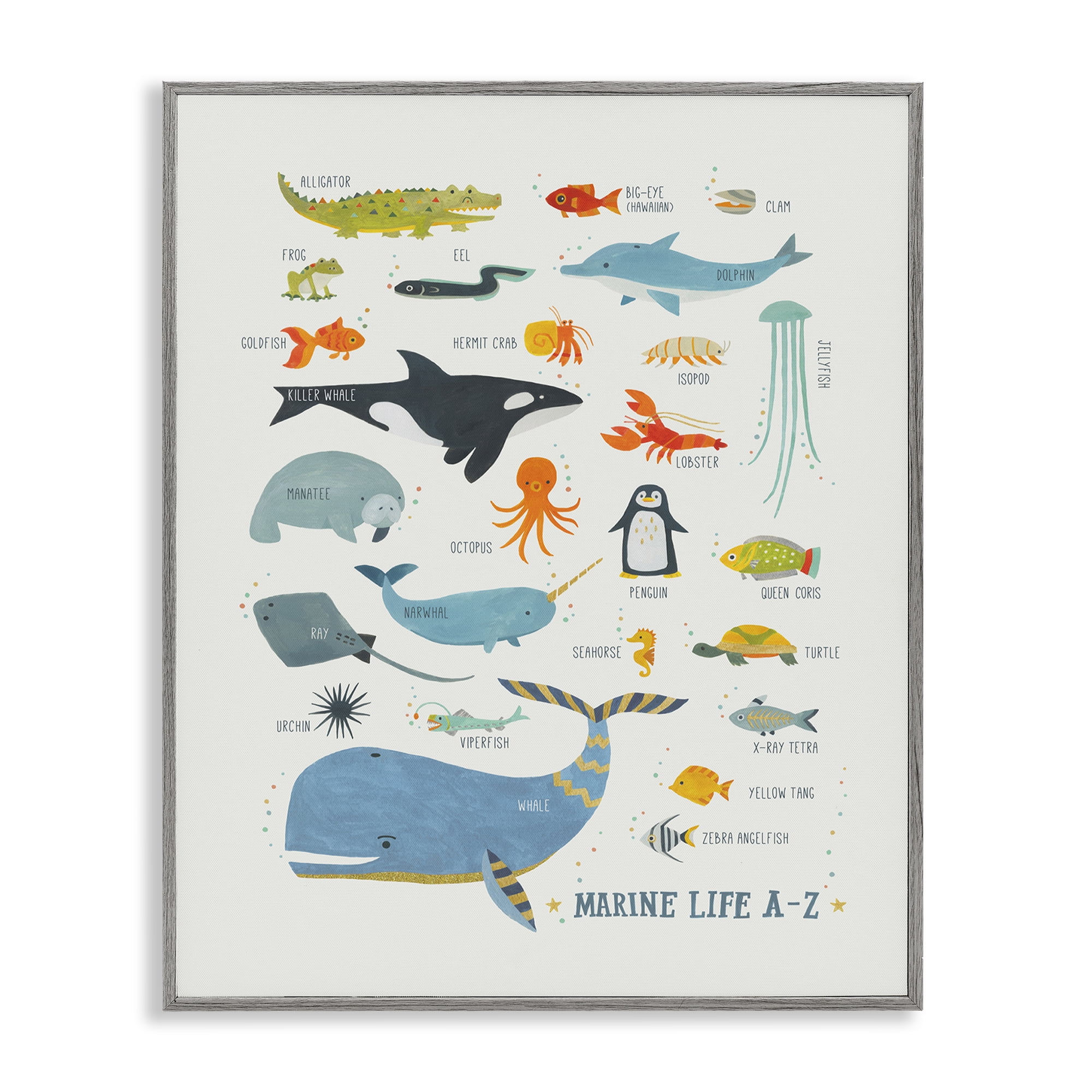 Stupell Industries Marine Life ABC Alphabet Education Painting Gray ...