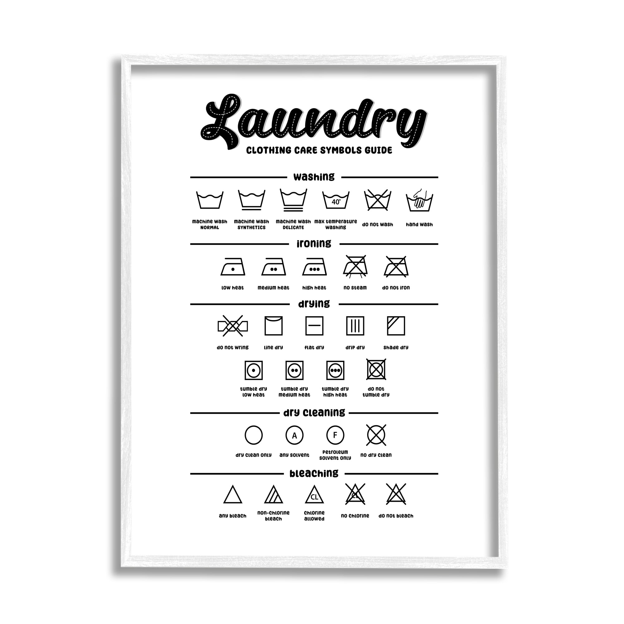 Stupell Industries Minimal Laundry Symbols Guide Typography Painting White Framed Art Print Wall ...