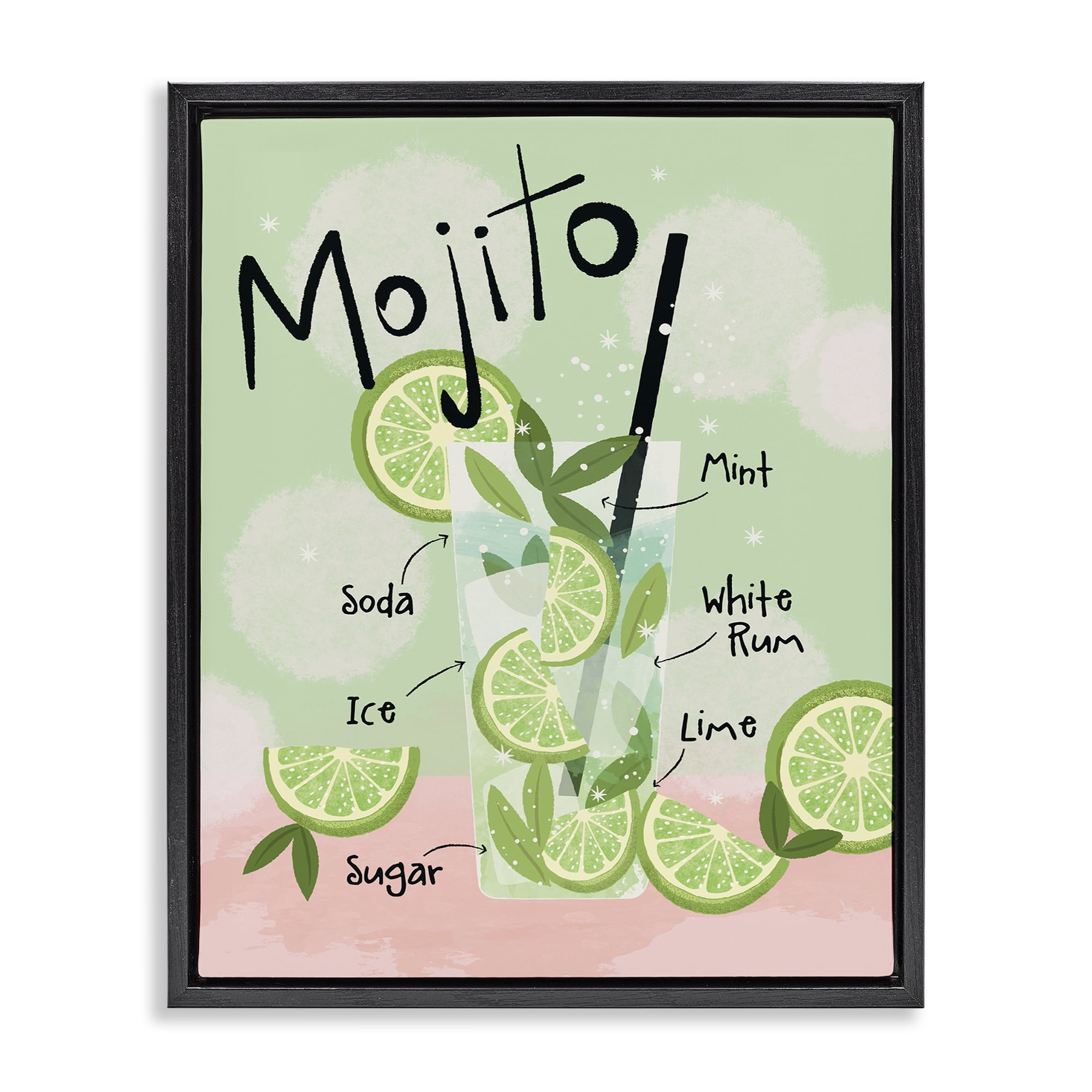 Stupell Industries Mojito Cocktail Recipe Food & Beverage Painting ...