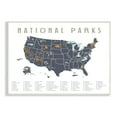 Stupell Industries National Parks United States Adventure Map Blue ...