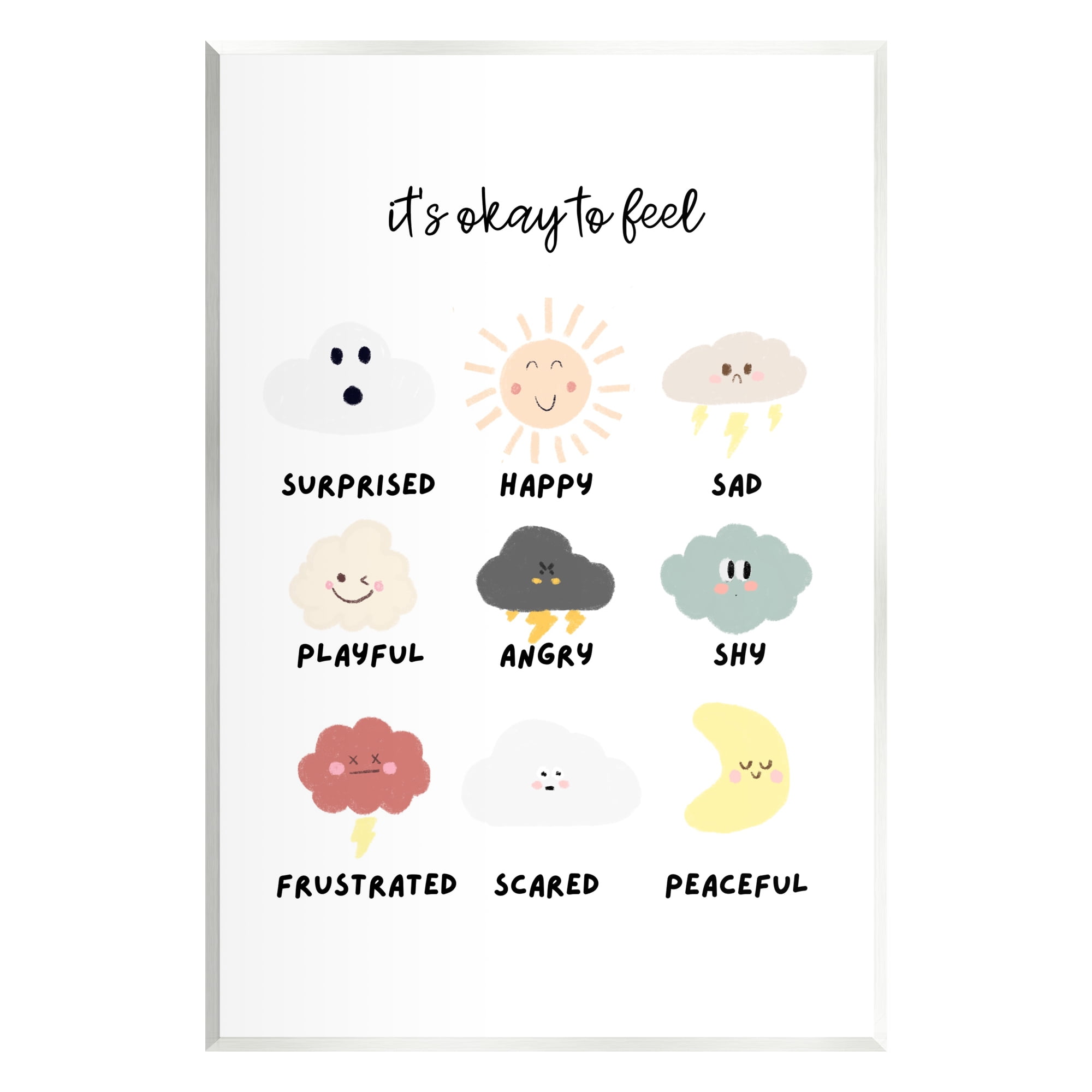 Stupell Industries Okay to Feel Emotions Chart Landscape Painting ...