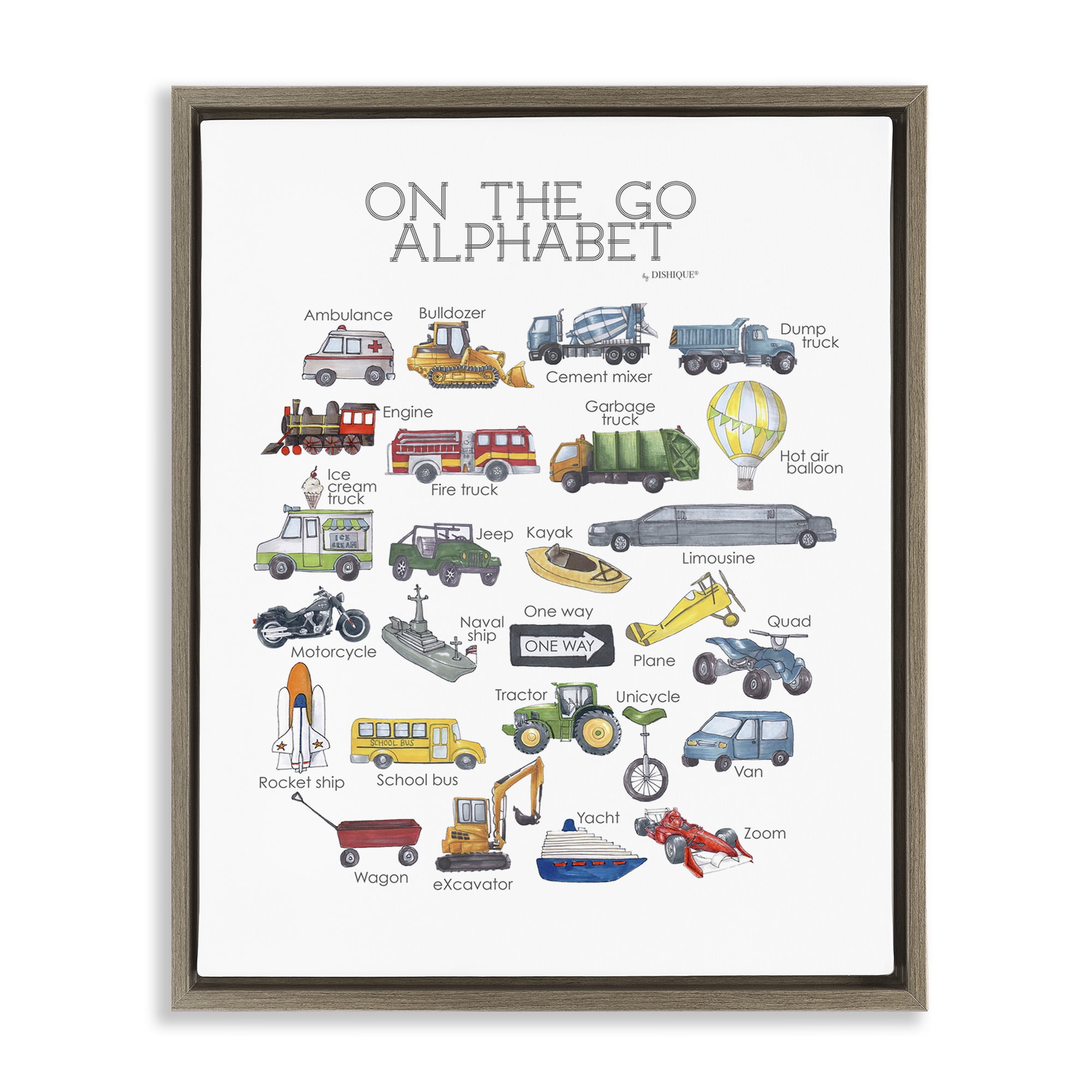 Stupell Industries On The Go Transportation Alphabet Art for Kids ...