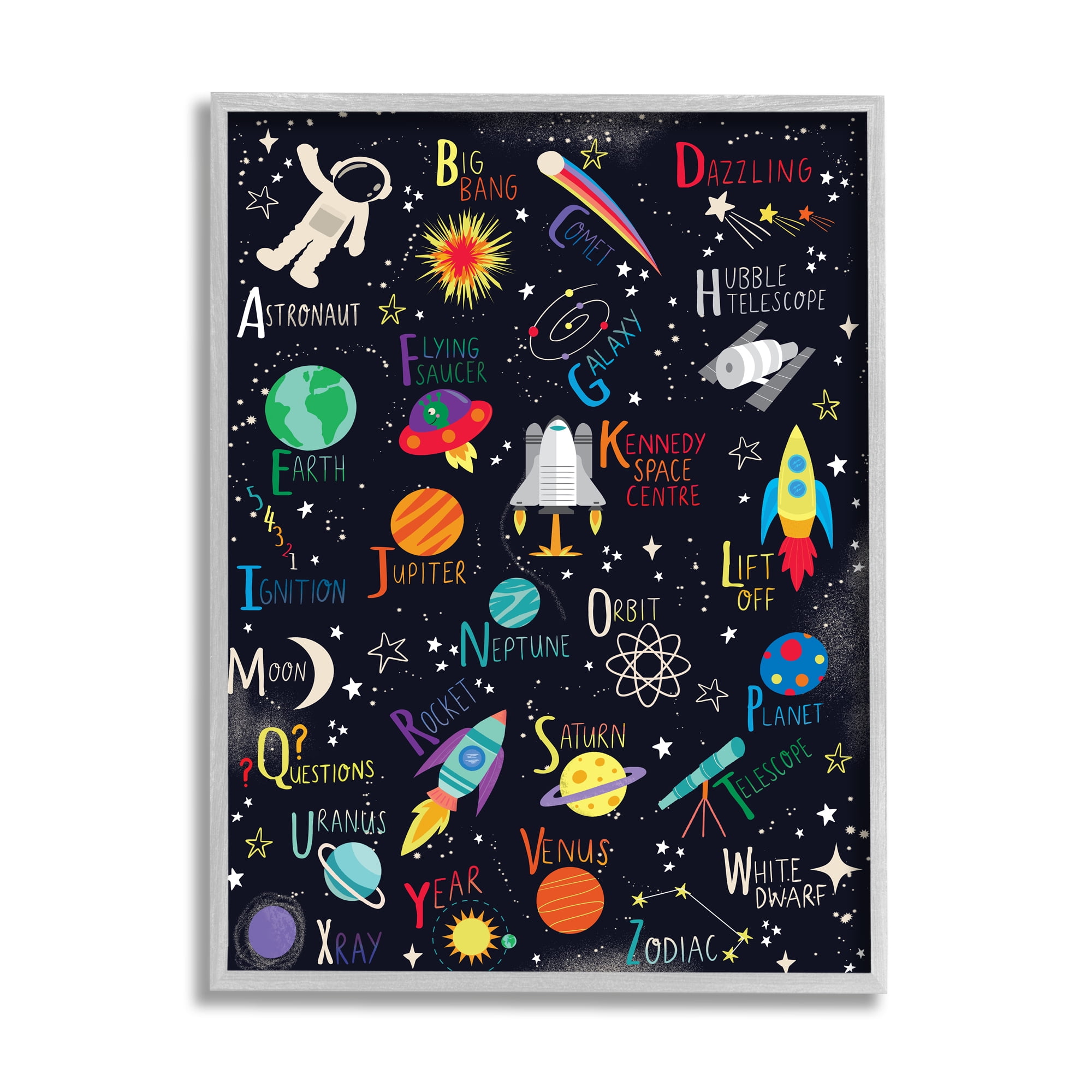 Stupell Industries Outer Space Fun Alphabet Kid's ABC Typography ...