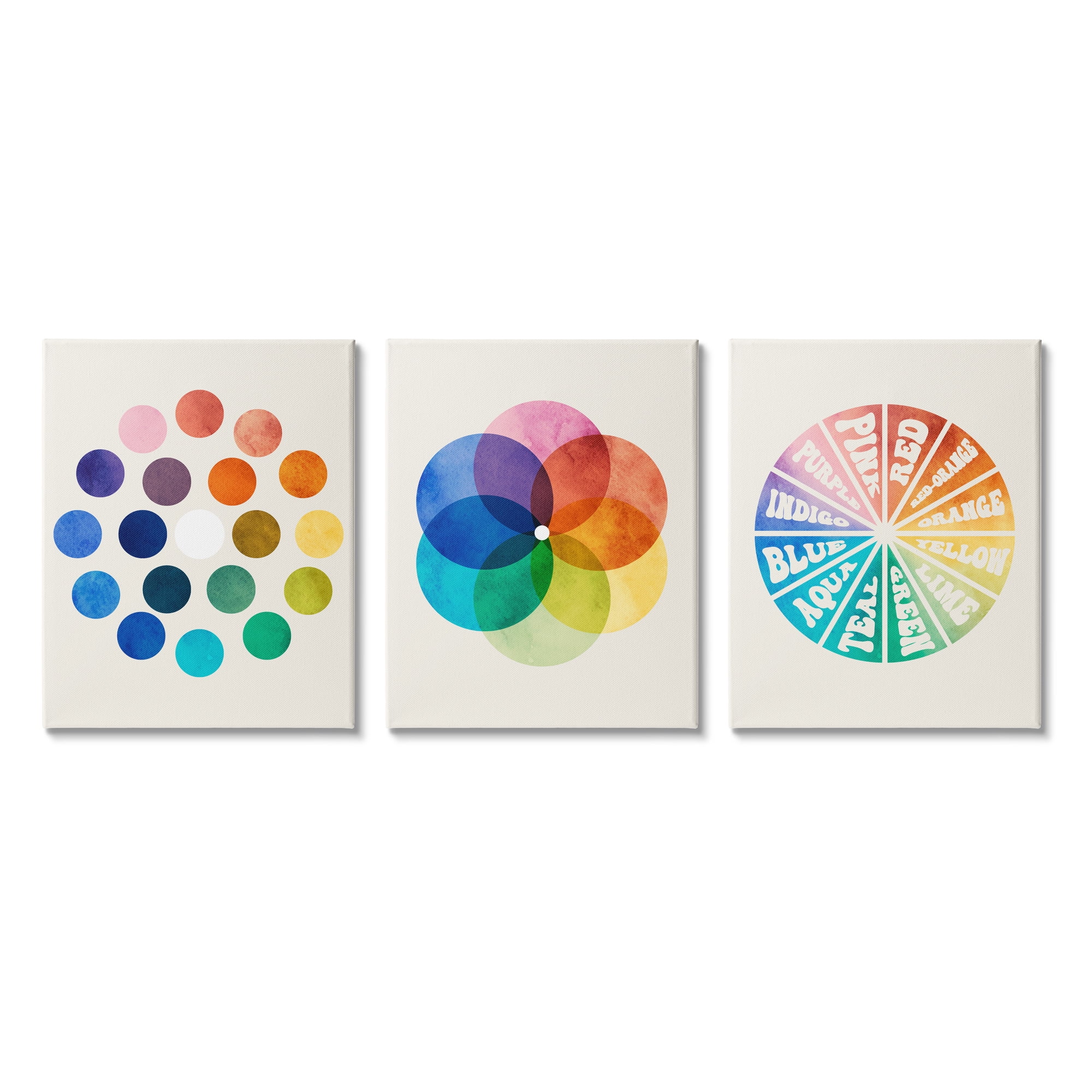 Stupell Industries Primary Color Tones Blended Hue Chart Wheel Diagram ...