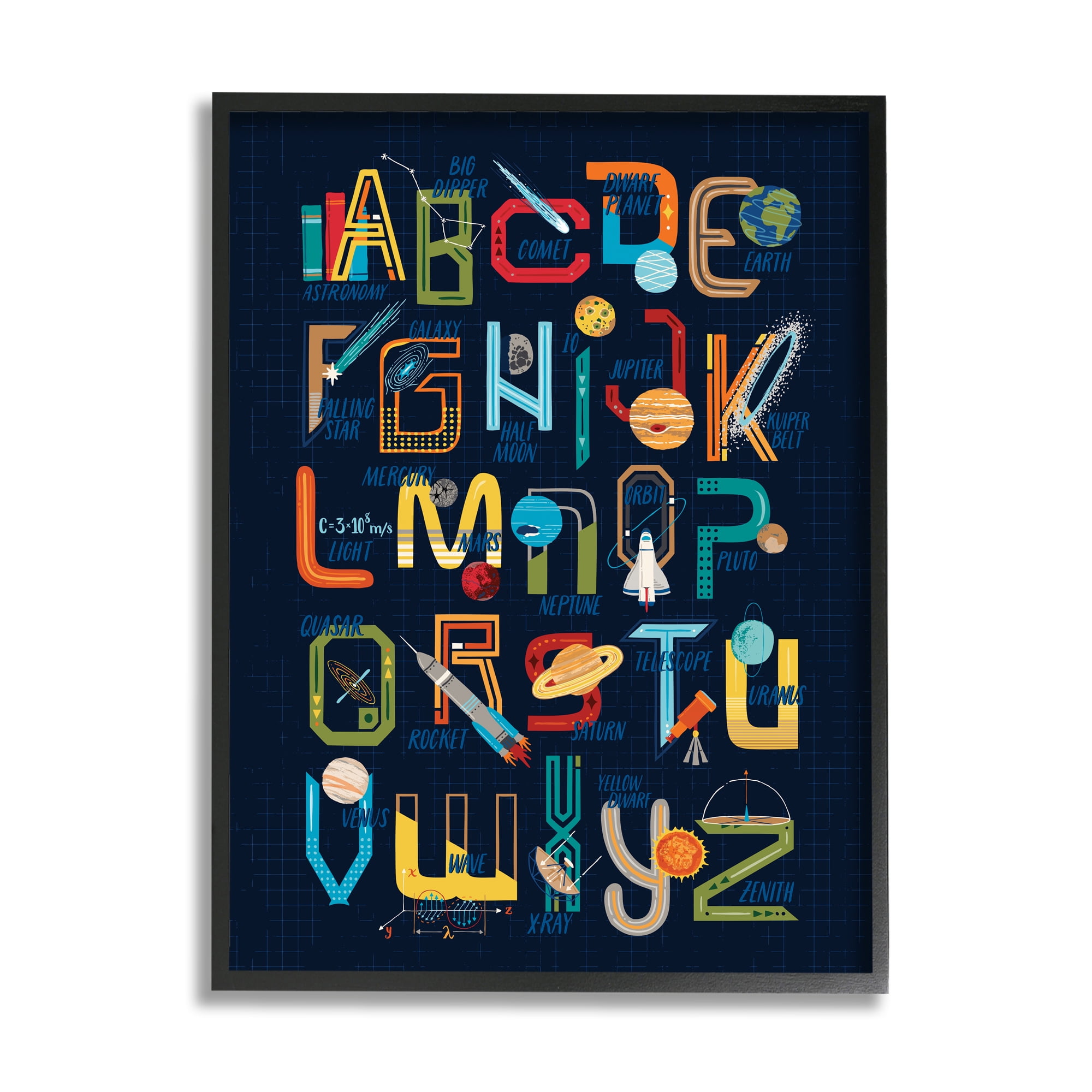 Stupell Industries Alphabet Blueprint Chart - 16x20 Framed Art Print ...