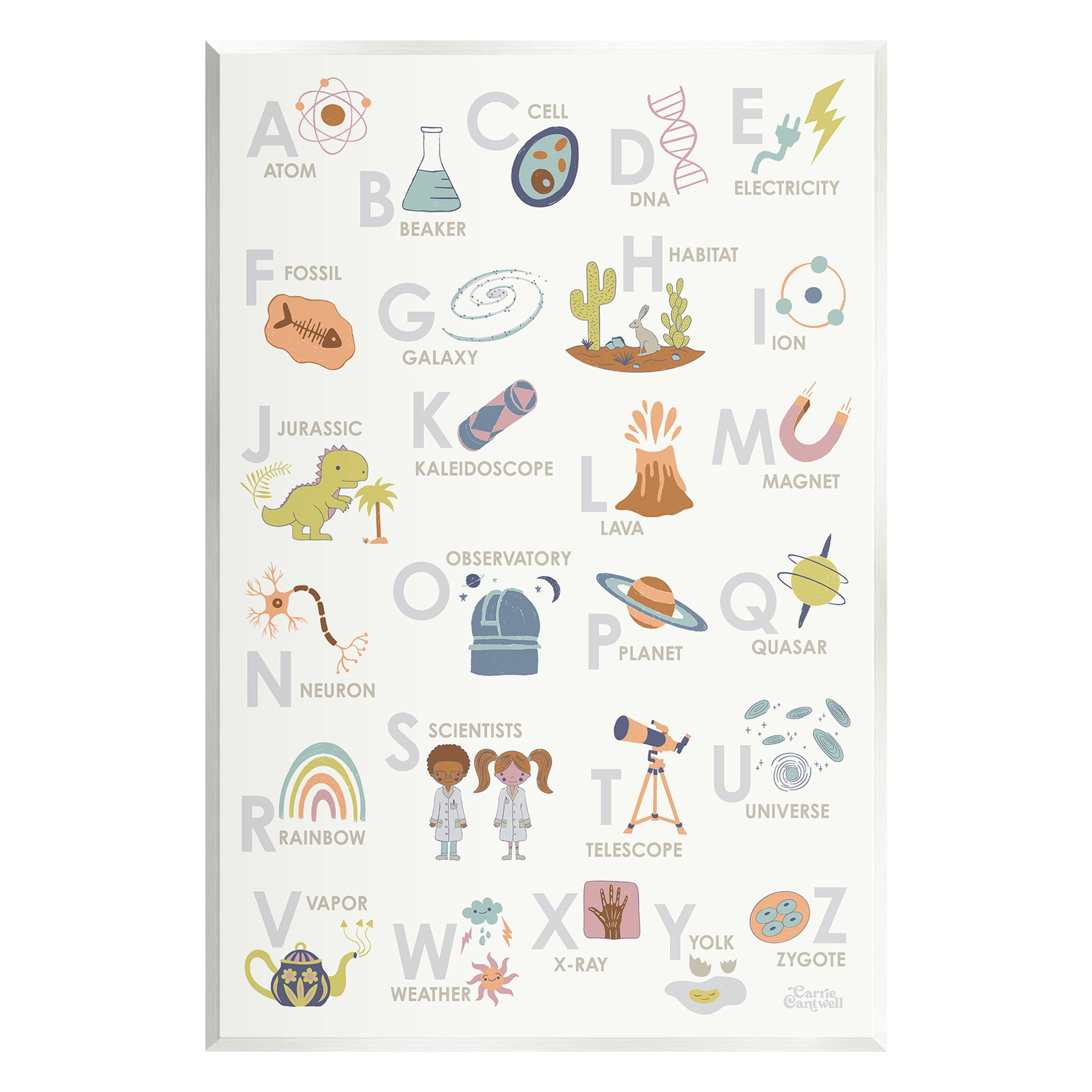 Stupell Industries Science Theme Alphabet Typography Painting Unframed ...