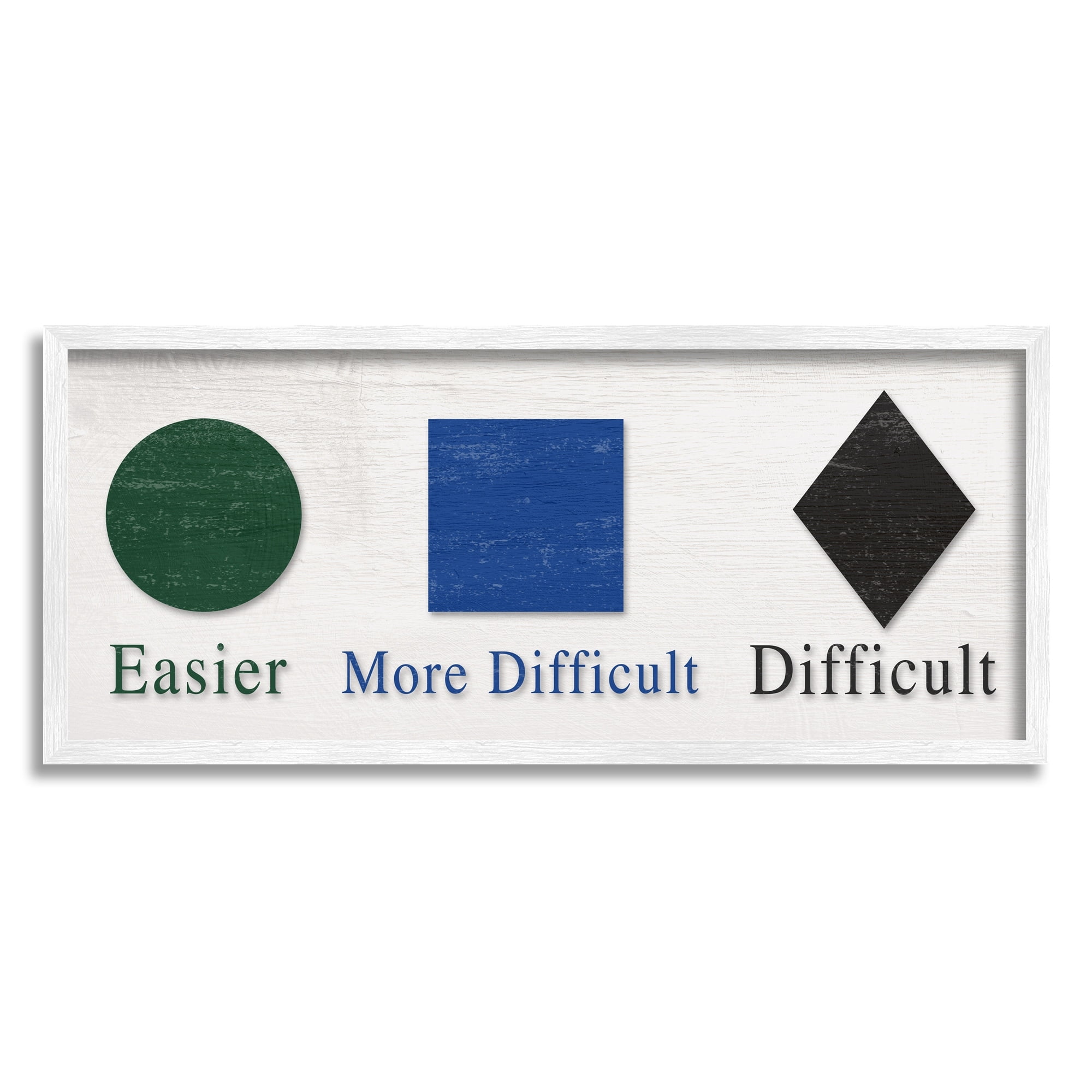 Stupell Industries Ski Mountain Symbols Easy Green Difficult Black ...