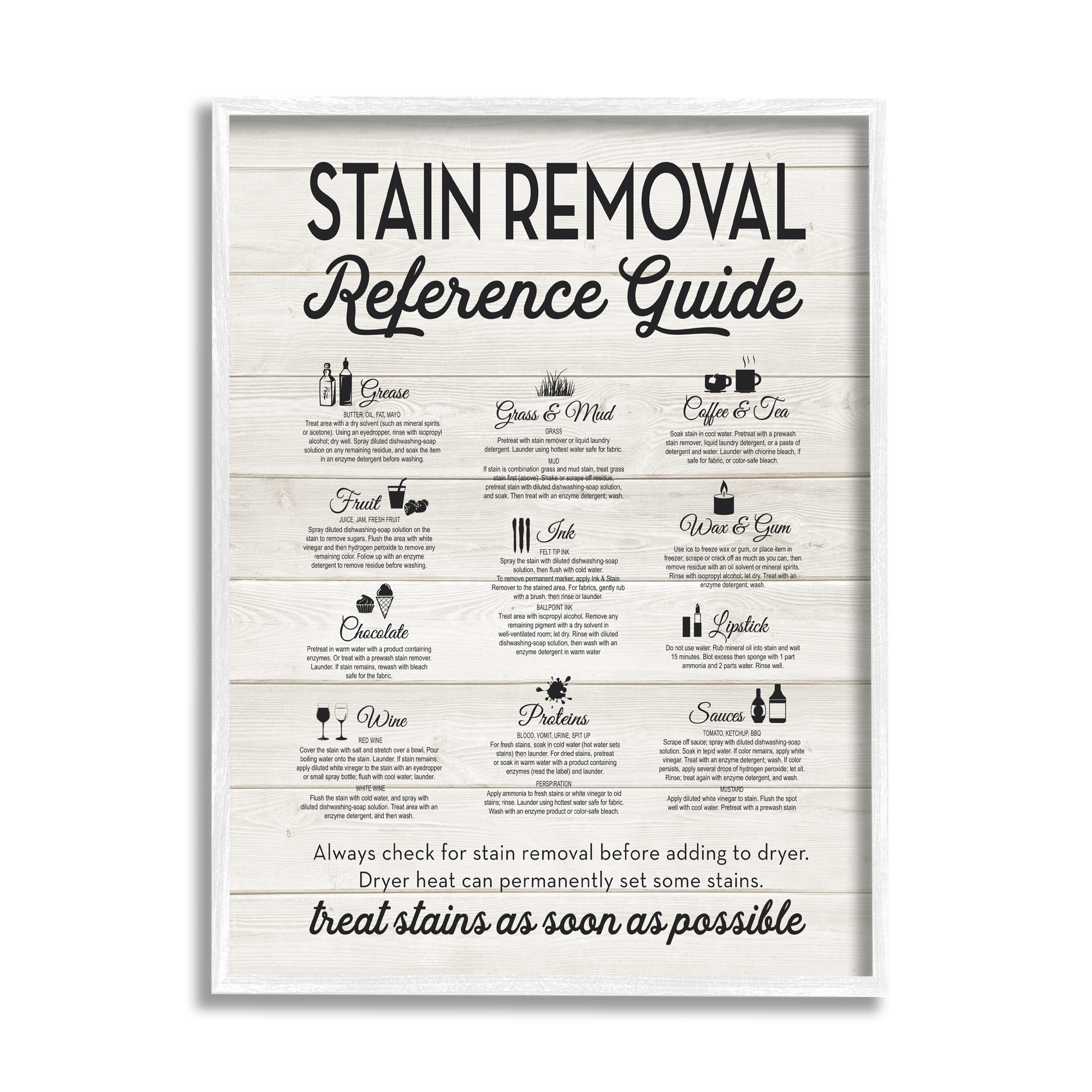 Stupell Industries Stain Removal Reference Guide Typography, 24 x 30,Design by Lettered and ...