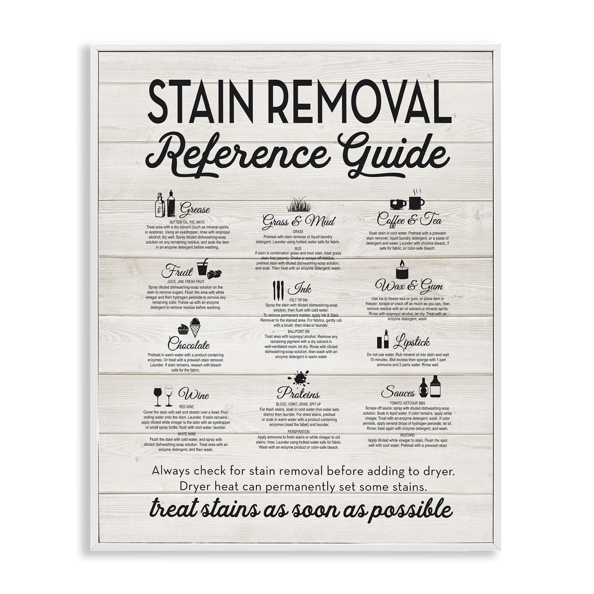 Stupell Industries Stain Removal Reference Guide Typography, 24 x 30 ...