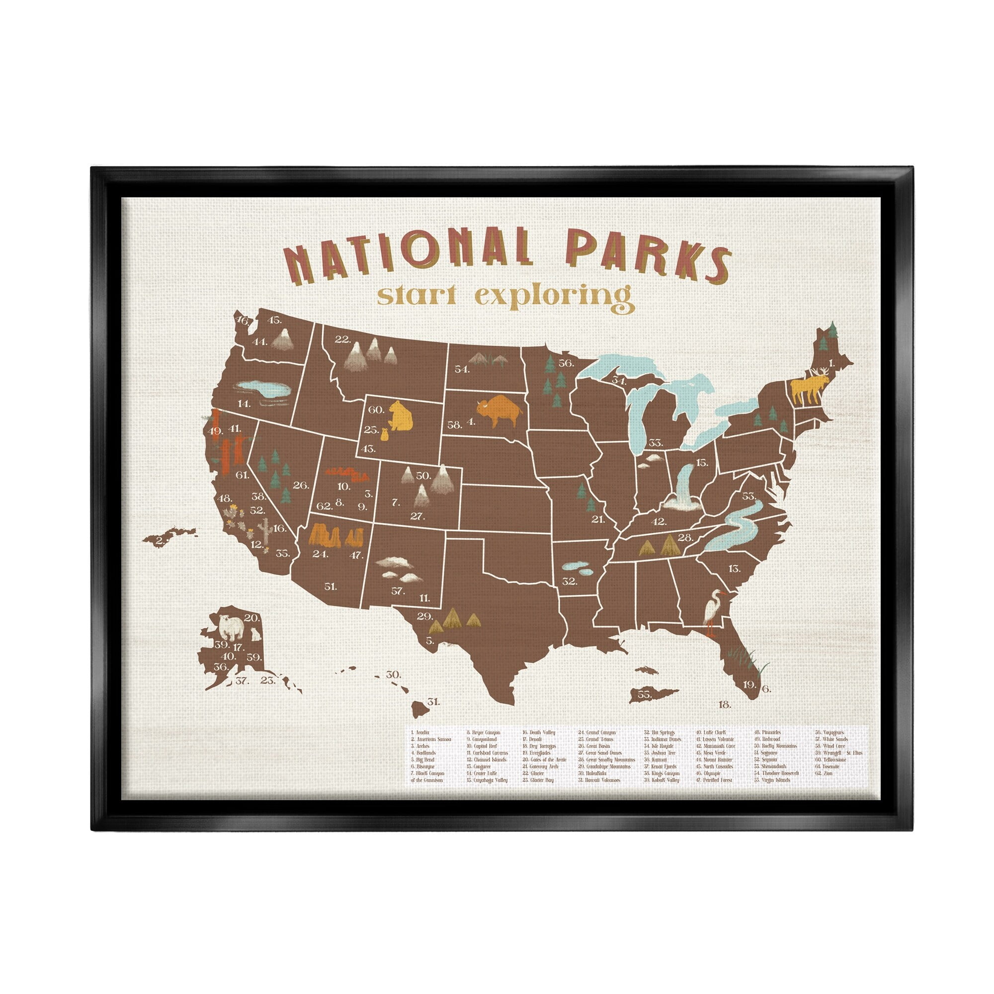 Stupell Industries Start Exploring National Parks Map United States Jet ...