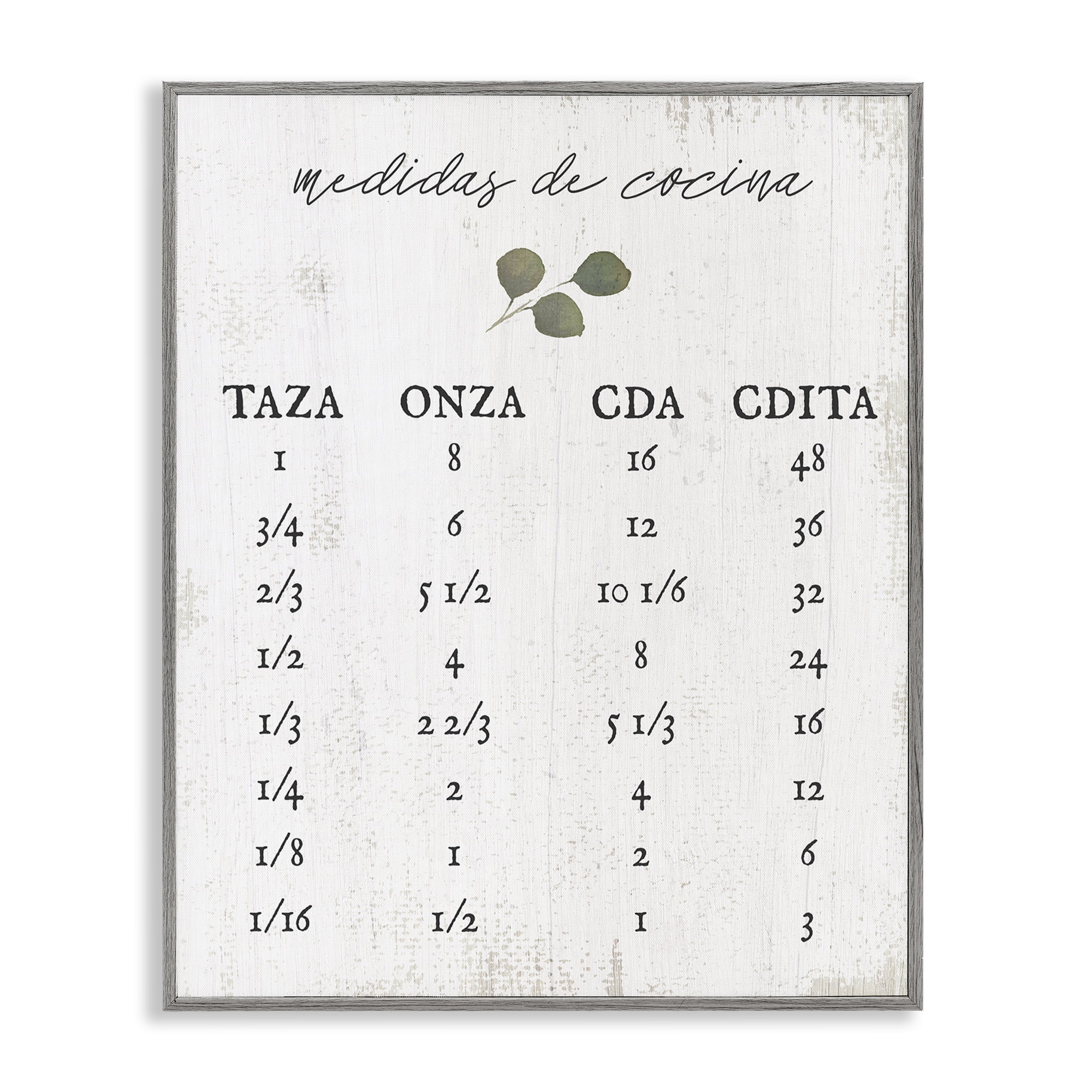 Stupell Industries Tabla de Medidas de Cocina Charts and Diagrams ...