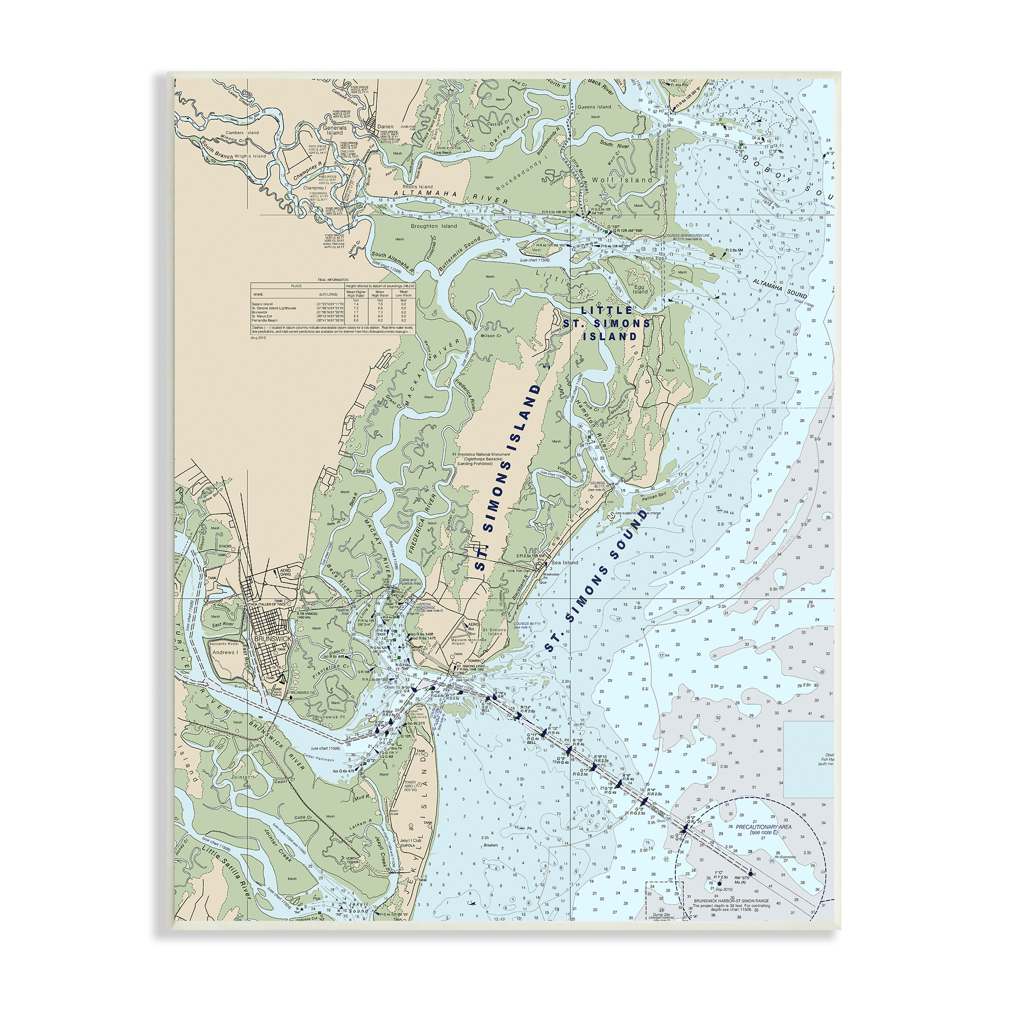 Stupell Industries St. Simons Island Nautical Map Wall Art 13x19 by ...