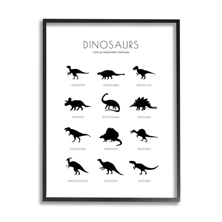 dinosaur types chart