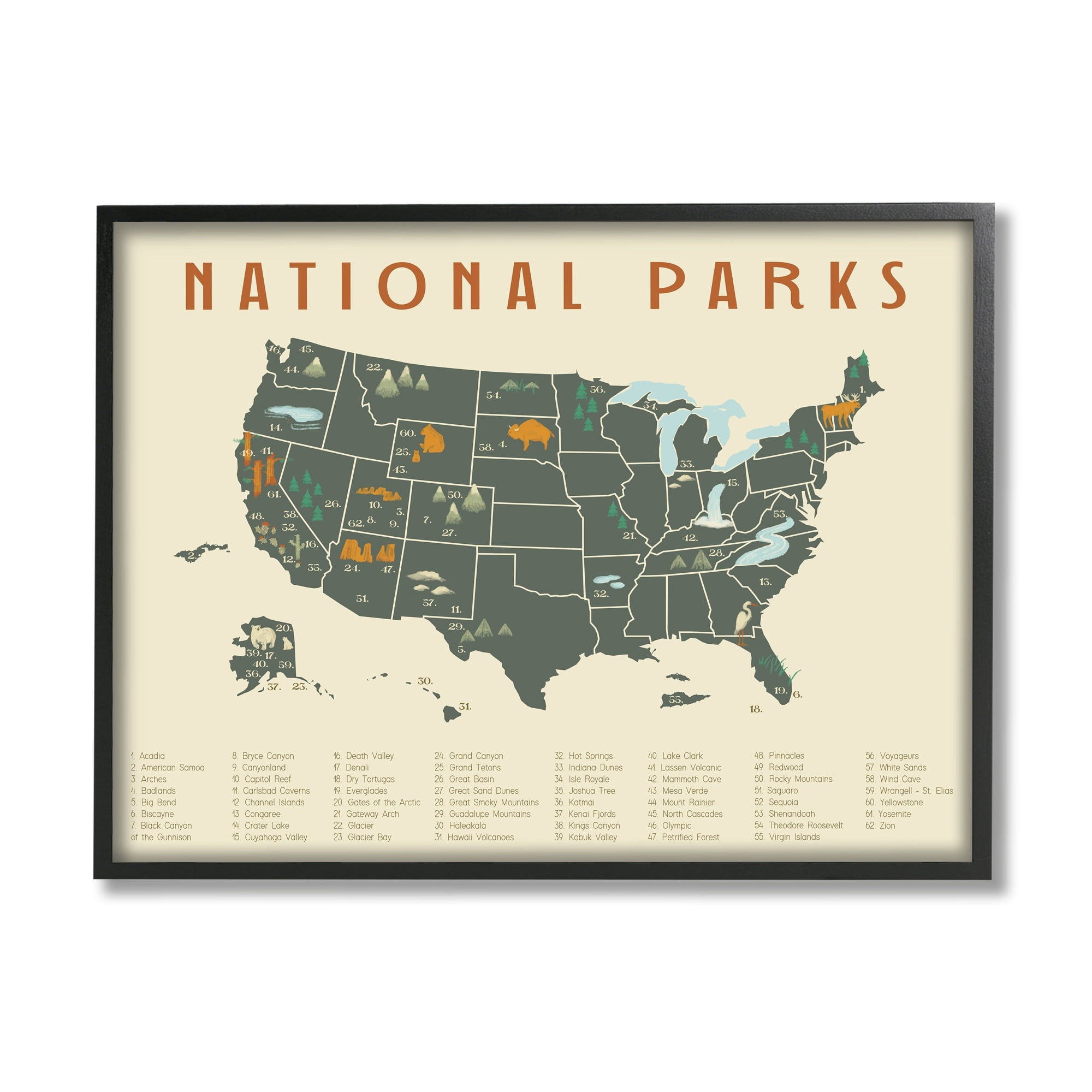 Stupell Industries United States National Parks Adventure Map Green ...
