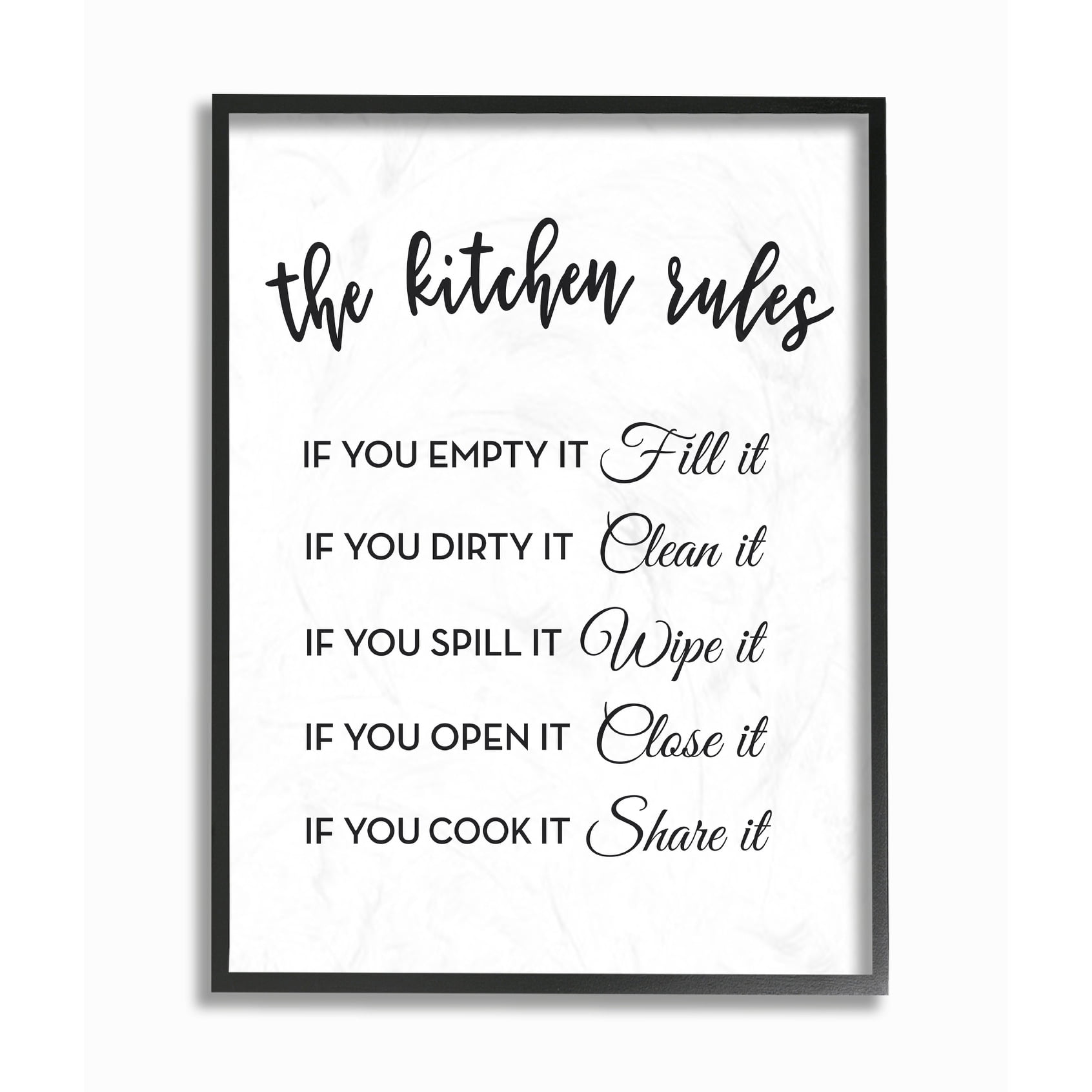 Stupell The Kitchen Rules If You Framed Giclee Texture Art 11 x 14 ...