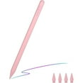 Stylus Pen for iPad, with tilt-Pressure Sensitivity and Multi-Point ...