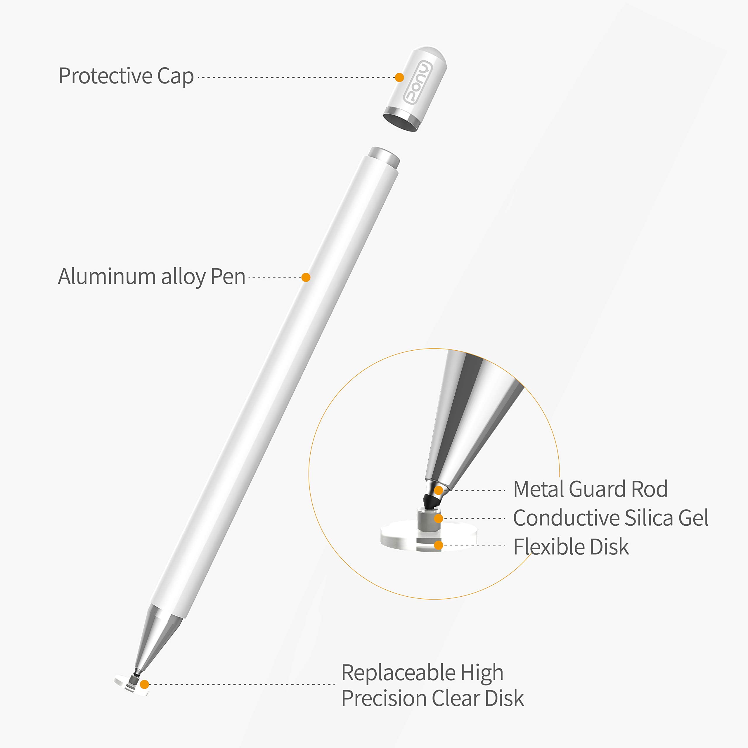 Stylus Pens for iPad Pencil, Capacitive Pen High Sensitivity & Fine ...