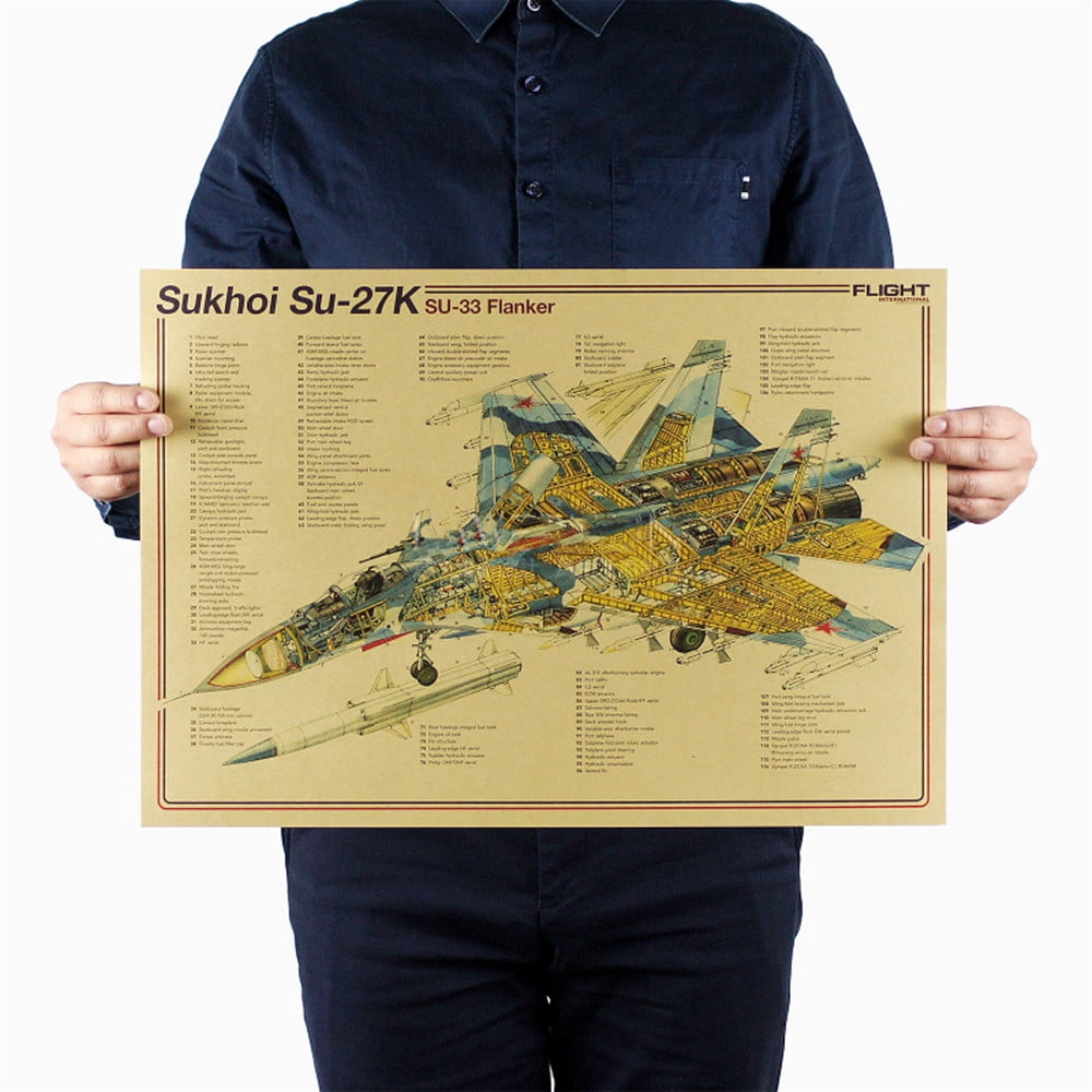Su-27K Fighter Design Diagram Series Kraft Paper Paper - Air Force ...
