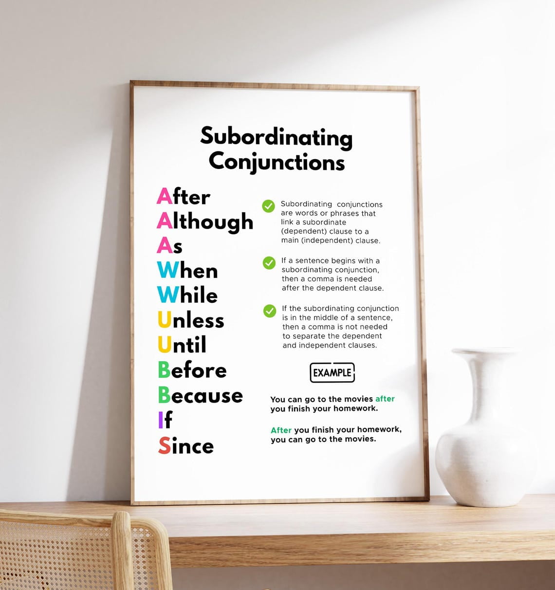 Subordinating Conjunctions Poster, Grammar Chart, Educational Poster ...