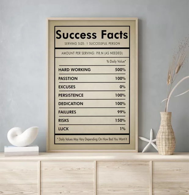 Success Facts Motivational Poster Inspirational Wall Art Canvas Office ...