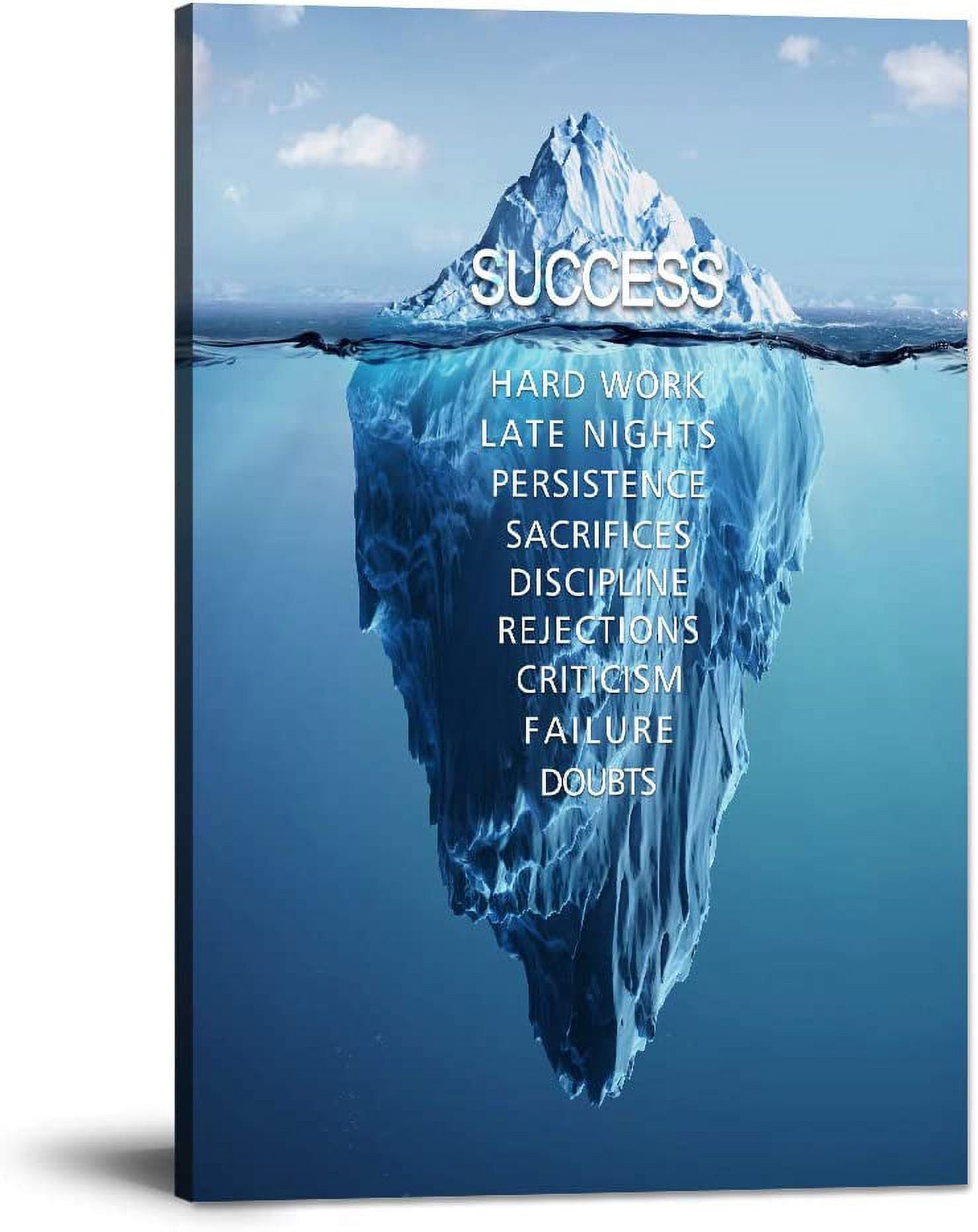 Success Inspirational Wall Art Motivation Entrepreneur Quotes Canvas ...