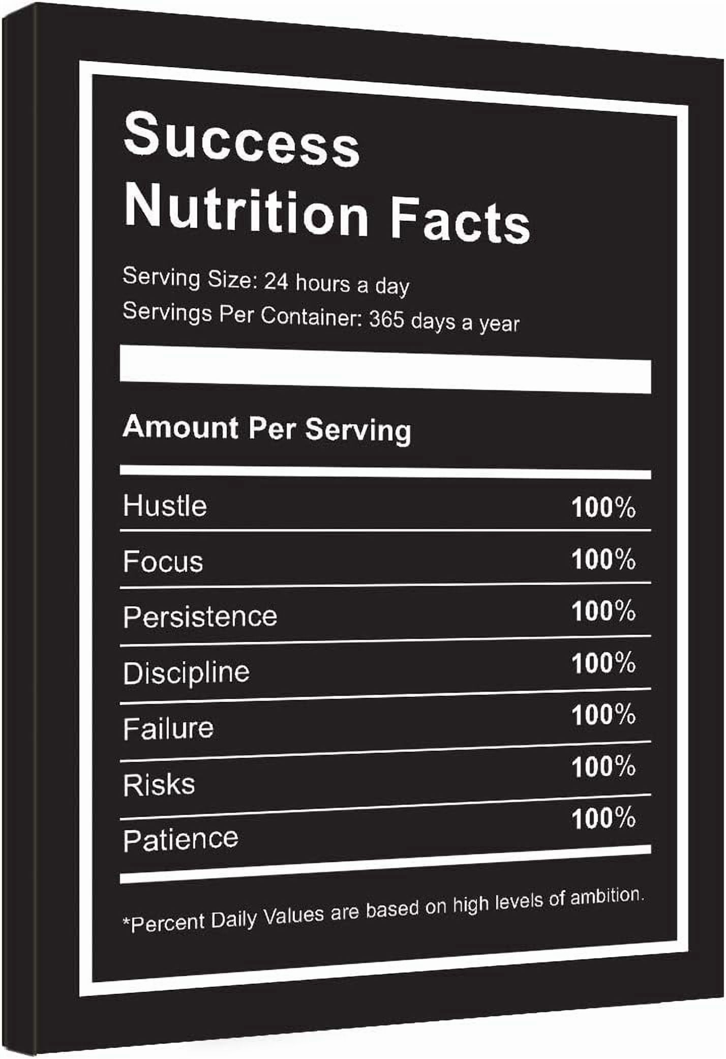 Success Nutrition Facts Inspirational Canvas Wall Art -Motivational ...