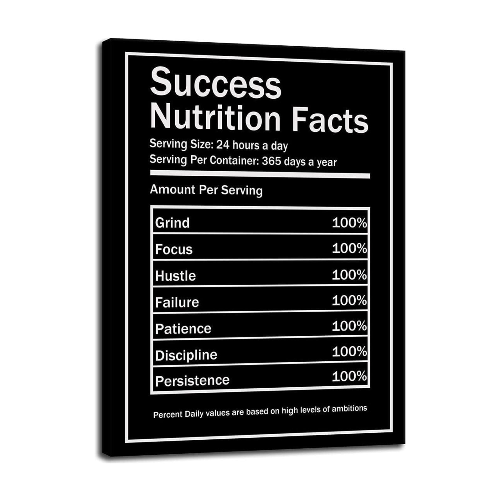 Success Nutrition Facts Motivational Canvas Wall Art Inspirational ...