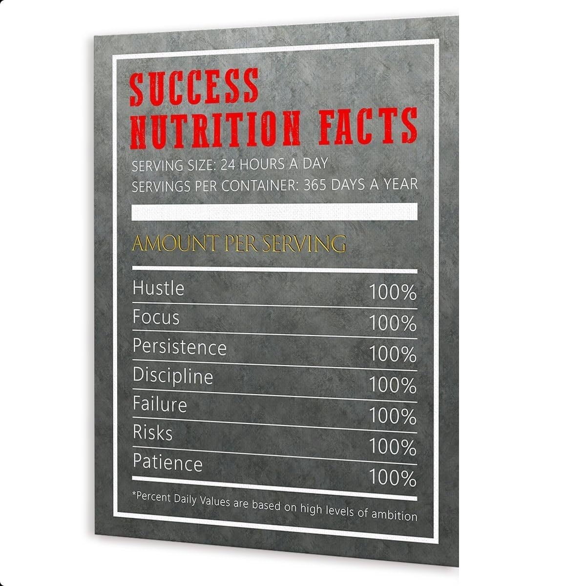 Success Nutrition Facts Wall Art,Inspirational Quotes Canvas Paintings ...