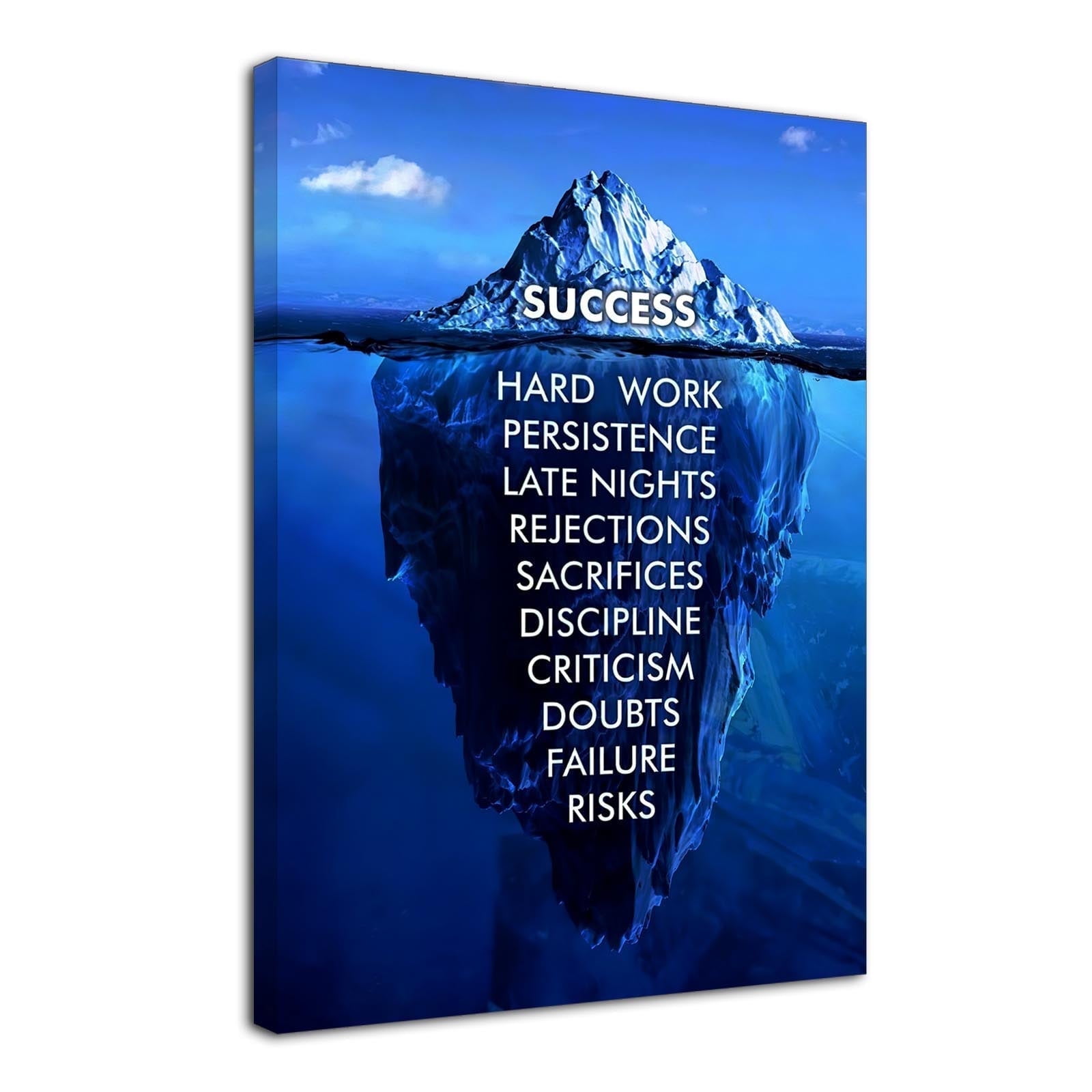 Success Quote Posters Canvas Prints Wall Art Decor Motivational Iceberg ...