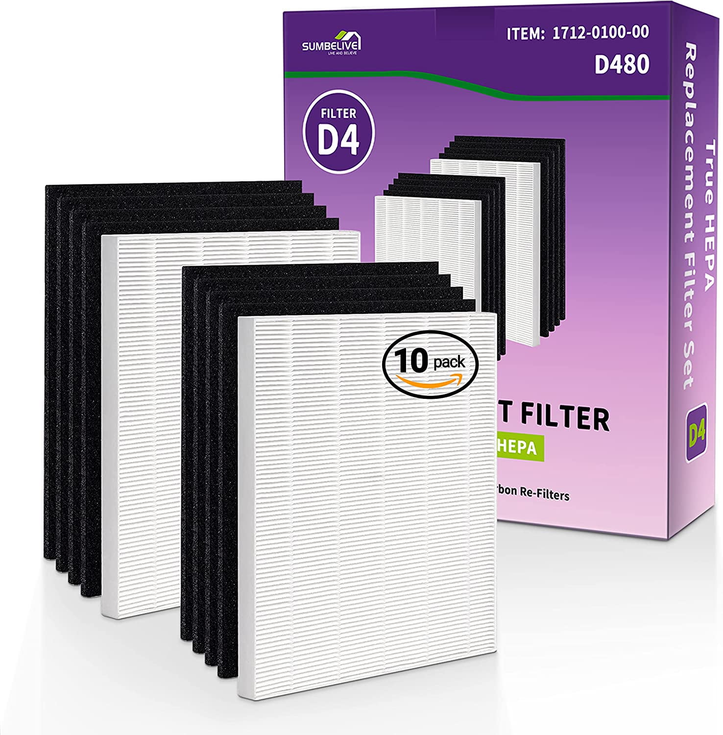 Sumbelive True HEPA H13 Replacement Filter for Winix D480 Air Purifier ...