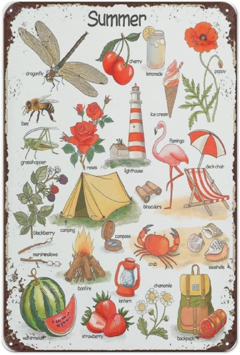 Summer Poster Homeschool Educational Posters Watercolor Nursery Prints ...