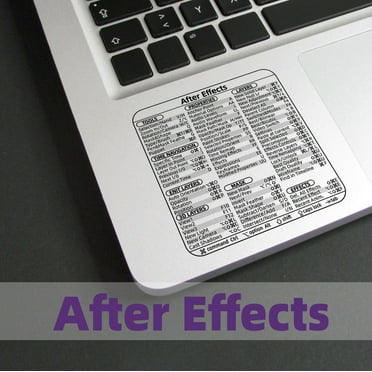 Computer Shortcut Key Stickers Refer To Keyboard Stickers For General ...