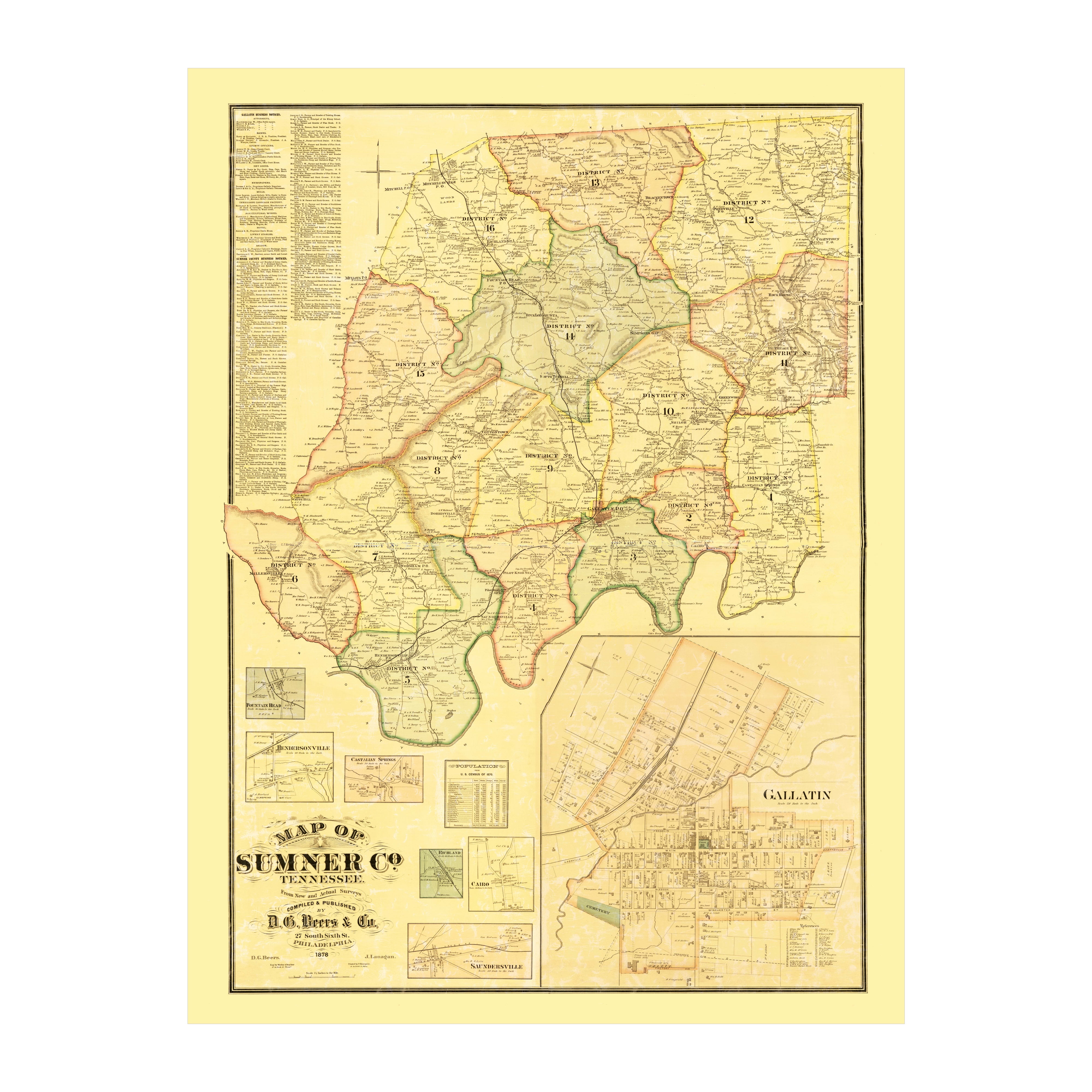 Sumner County Tennessee Art, 1878 Vintage Map of Sumner County TN ...