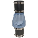 Sump Pump Check Valve - 1-1/2 Inch Backwater Preventer - Quiet ...