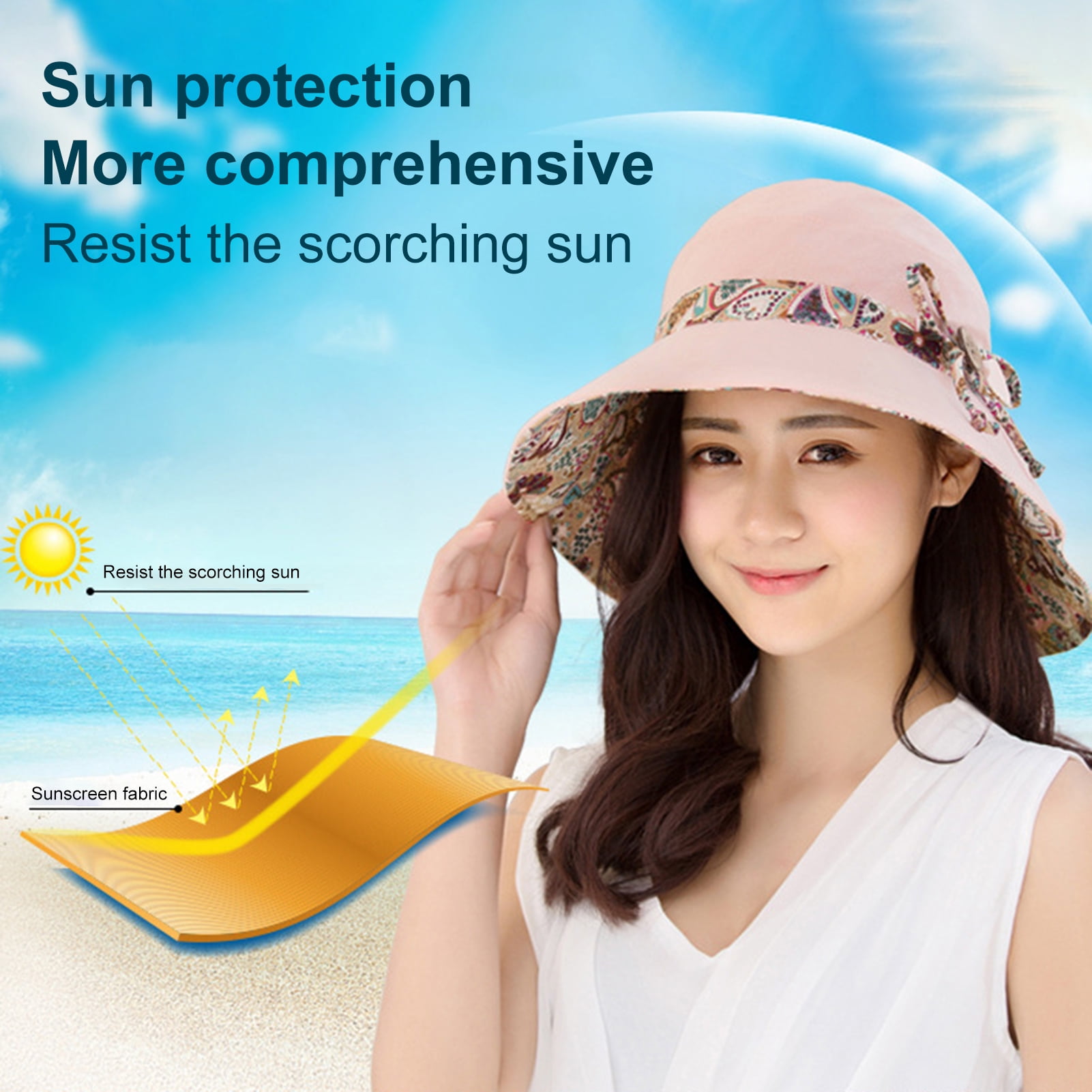 Sun Hat Double-sided Wearable Anti-Ultraviolet Breathable Summer ...