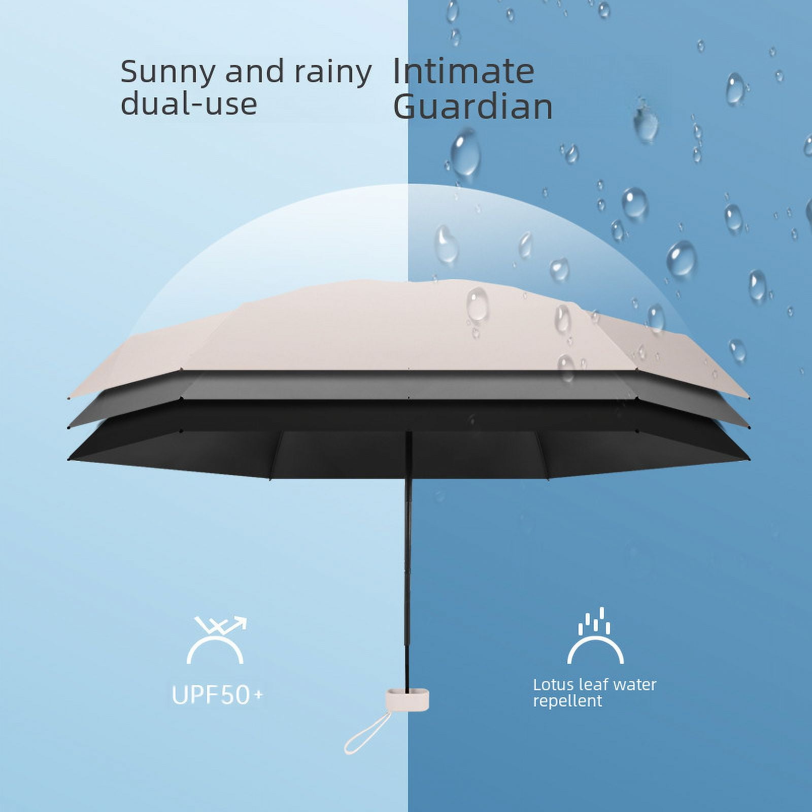 Sun Umbrella Capsule Umbrella Card Bag Sun Protection UV Protection ...