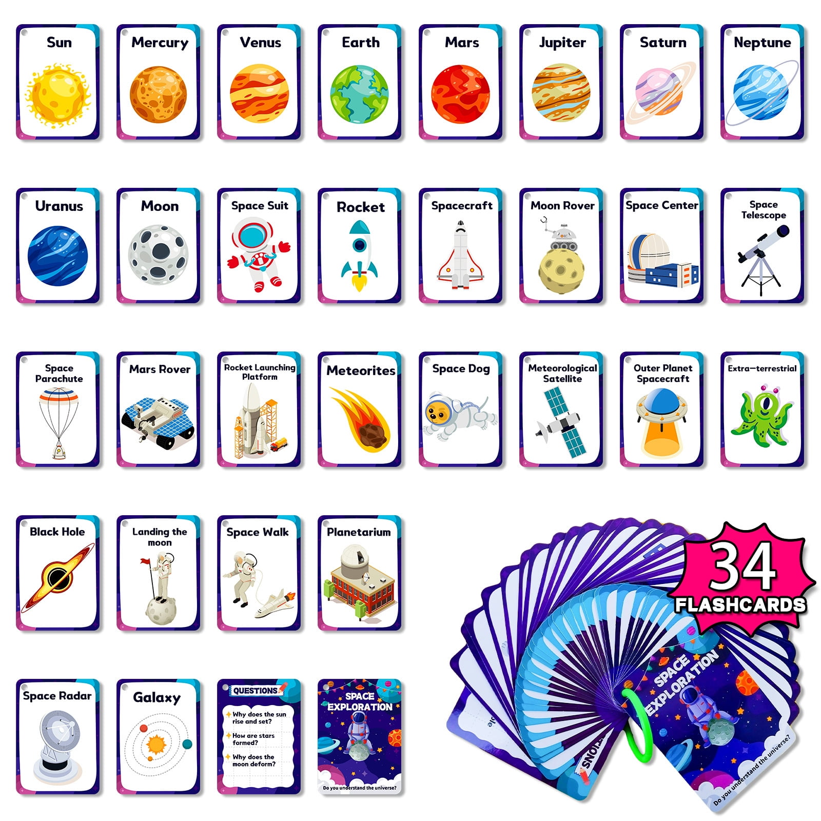 SunWMart 34PCS Outer Space Flash Cards for Kids, Educational Cognitive ...