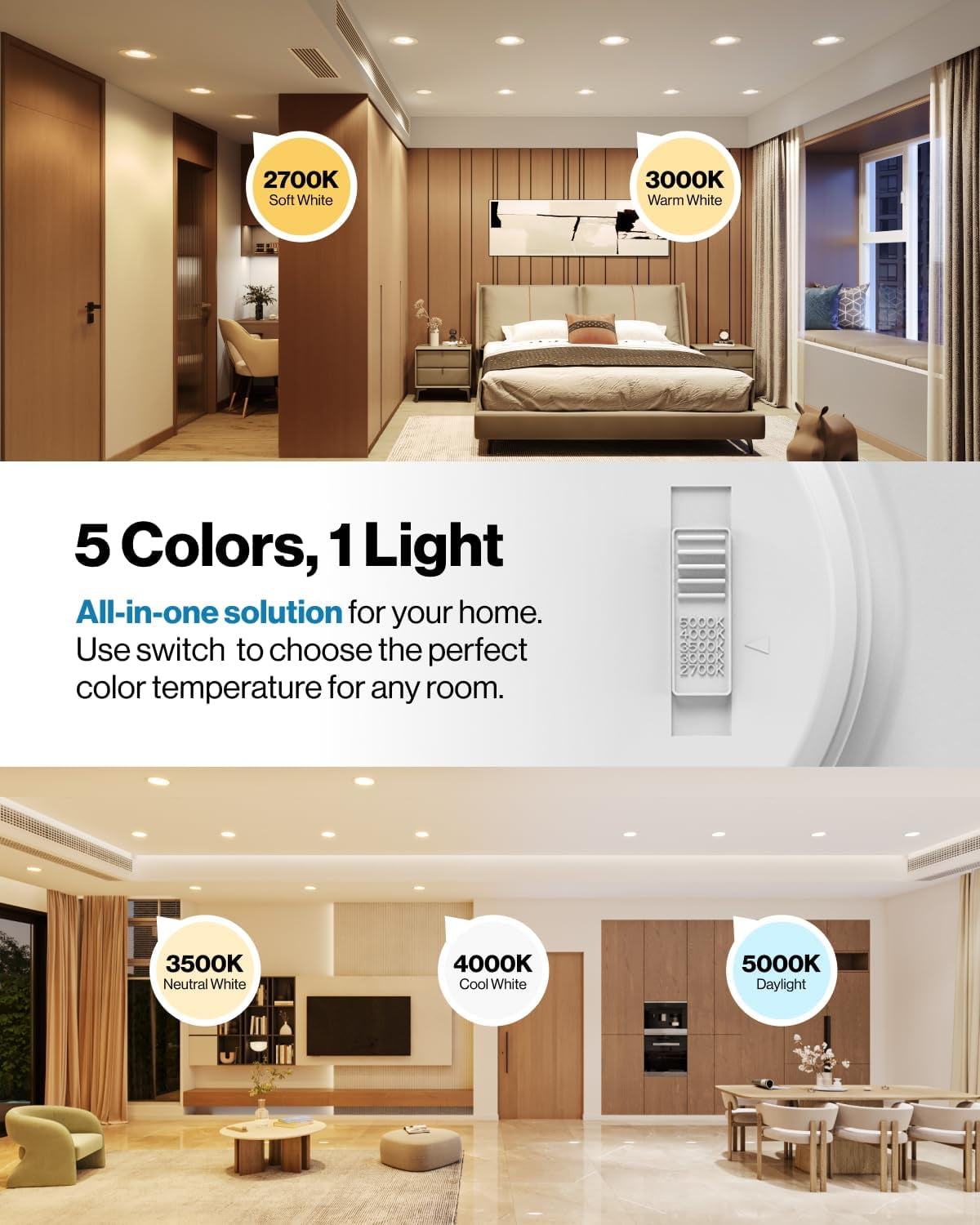 Sunco 48 Pack 6 Inch LED Can Lights, Recessed Lighting, Smooth Trim ...