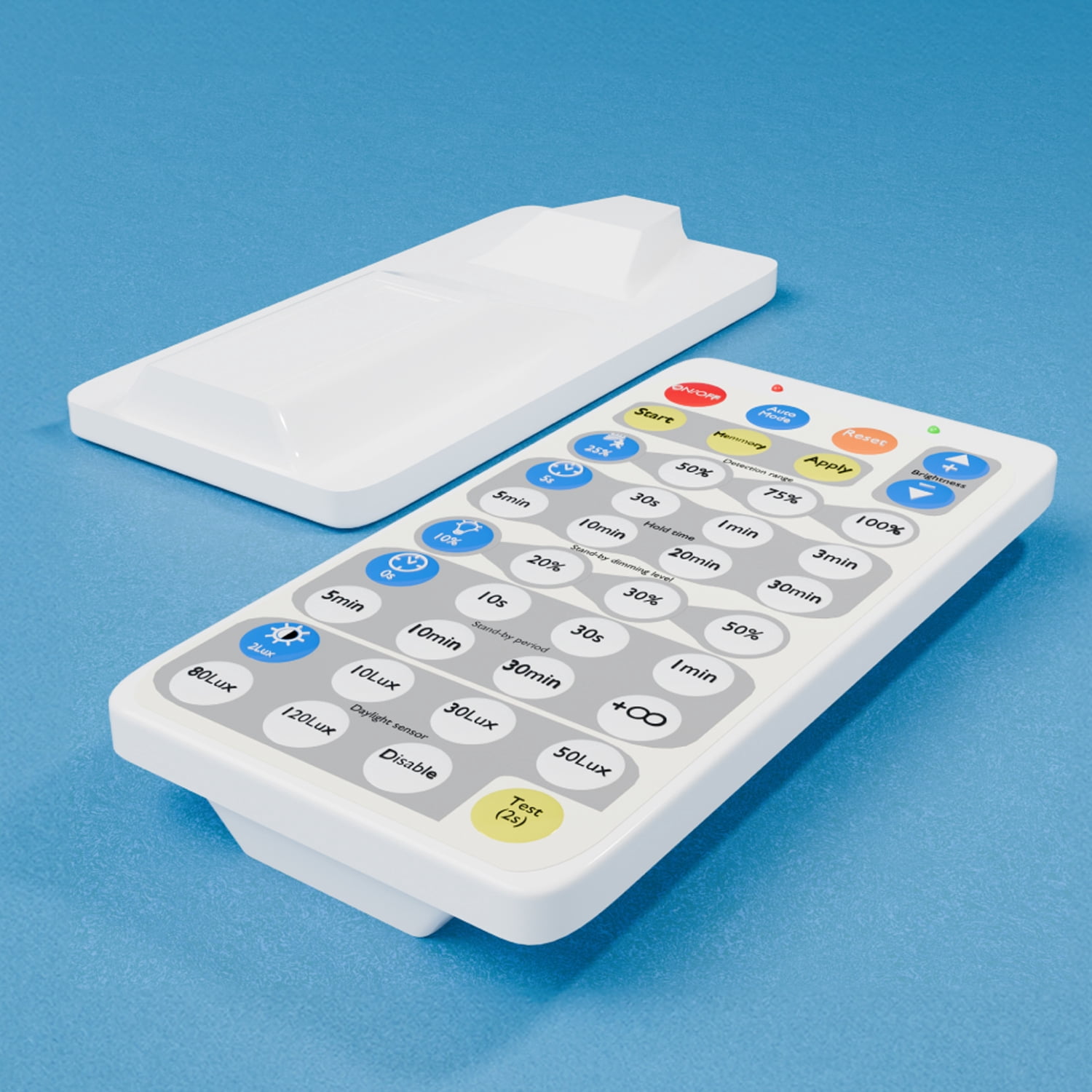 Sunco Wireless Remote Control for LED UFO High Bay Shop Work Garage ...