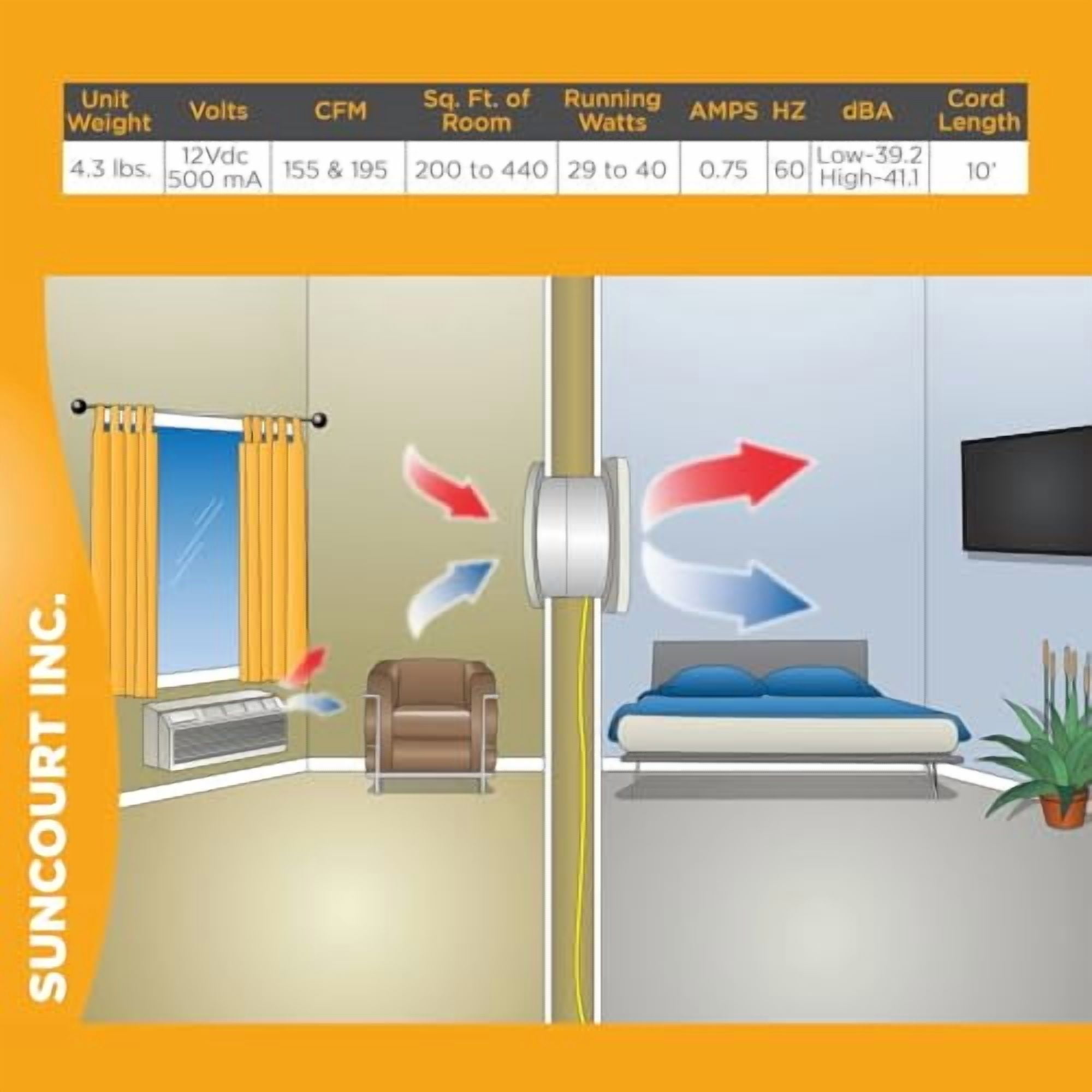 Suncourt ThruWall Room-to-Room Transfer Fan — Quiet Through Wall Vent ...