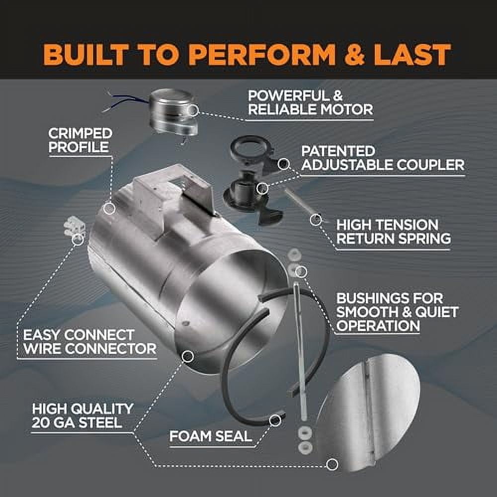 Suncourt ZoneMaster 12-Inch Normally Open Motorized Damper — Power ...