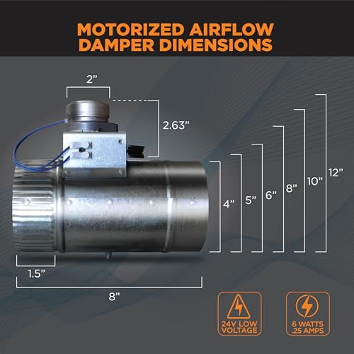 Suncourt ZoneMaster 6-Inch Normally Closed Motorized Damper — Power ...