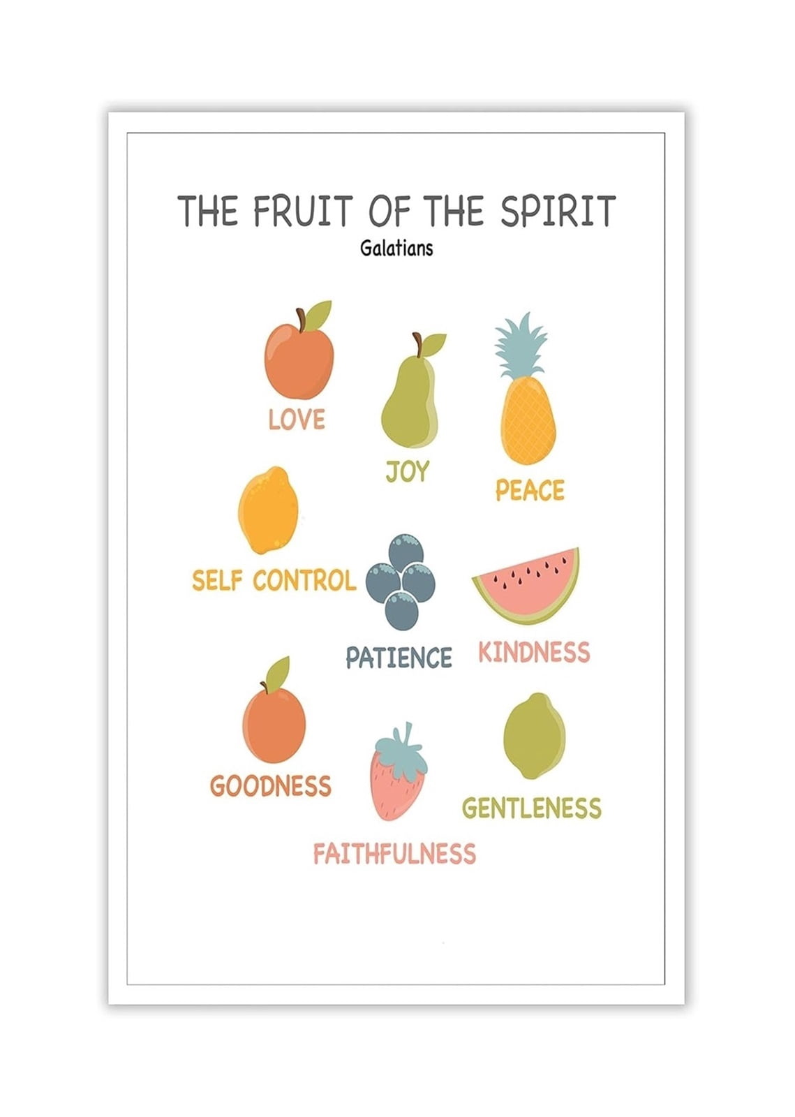 Sunday School Classroom Decor Fruit Of The Spirit Poster Galatians Wall ...