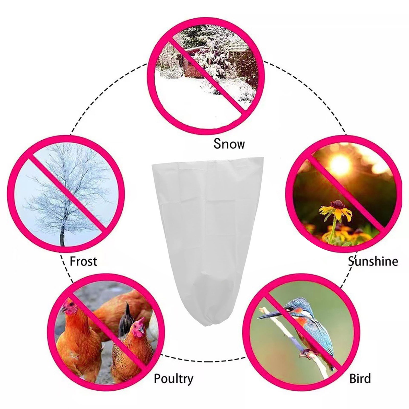 Sunjoy Tech Plant Warm Cover with Drawstring Garden Frost Cover Winter ...