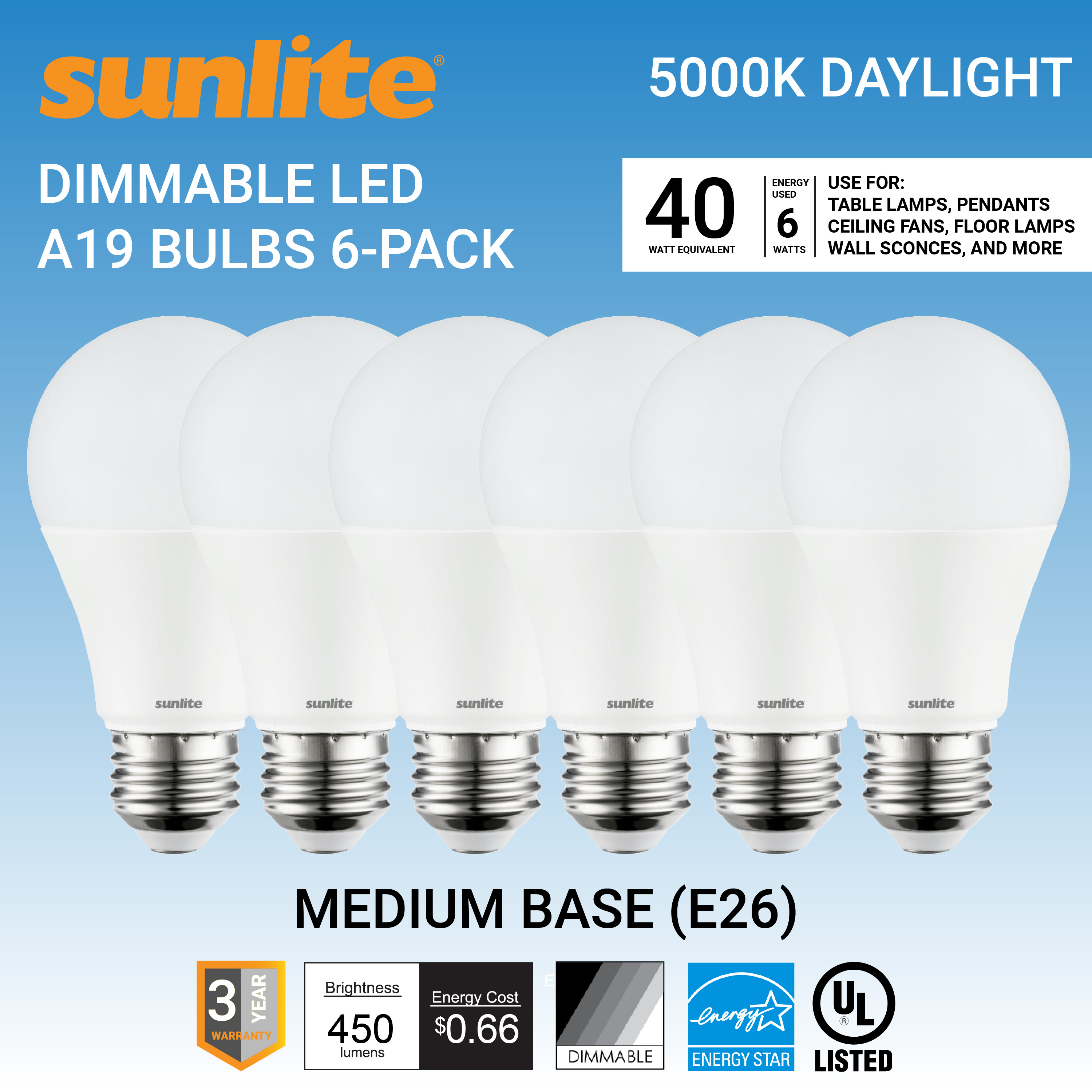 GE LED 15W 1400 Lumens Daylight PAR38 Bulb - Walmart.com