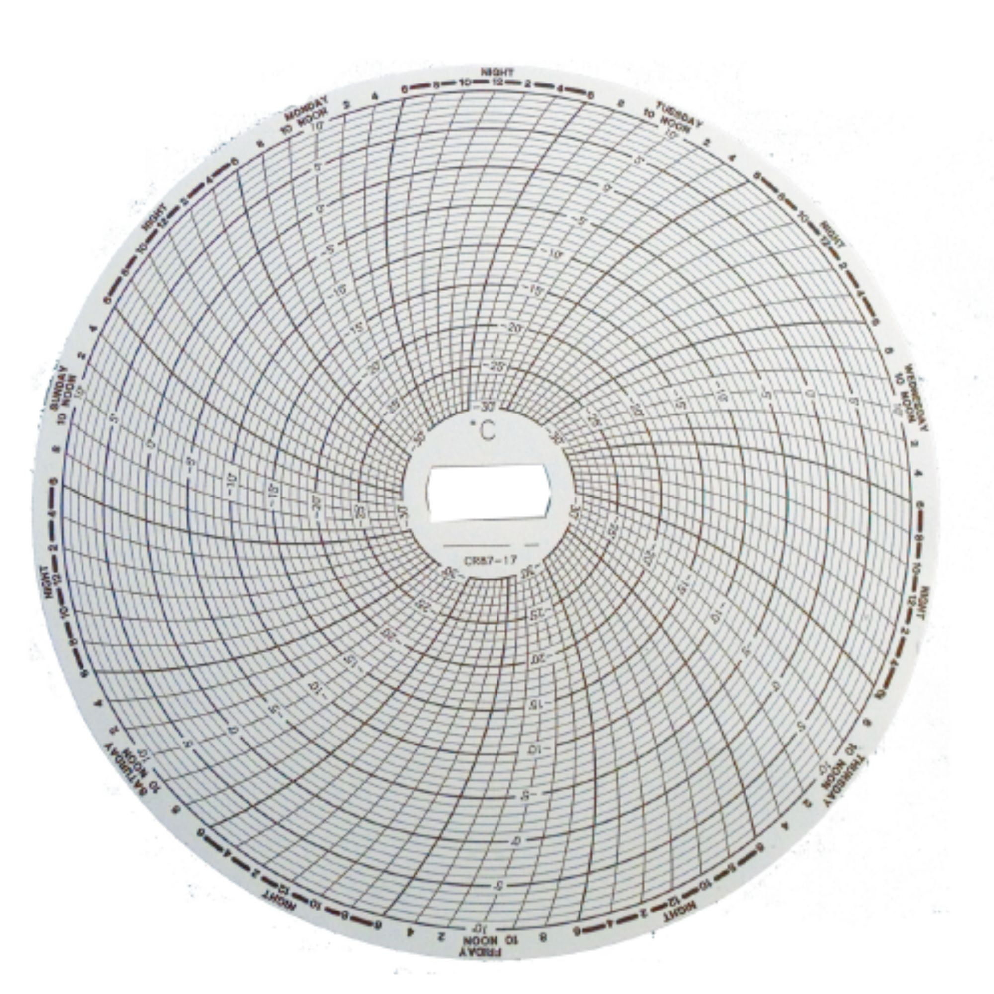 Supco Chart 7 Day -30 DegreeC/10 Degree C,PK60 CR87-17 - Walmart ...